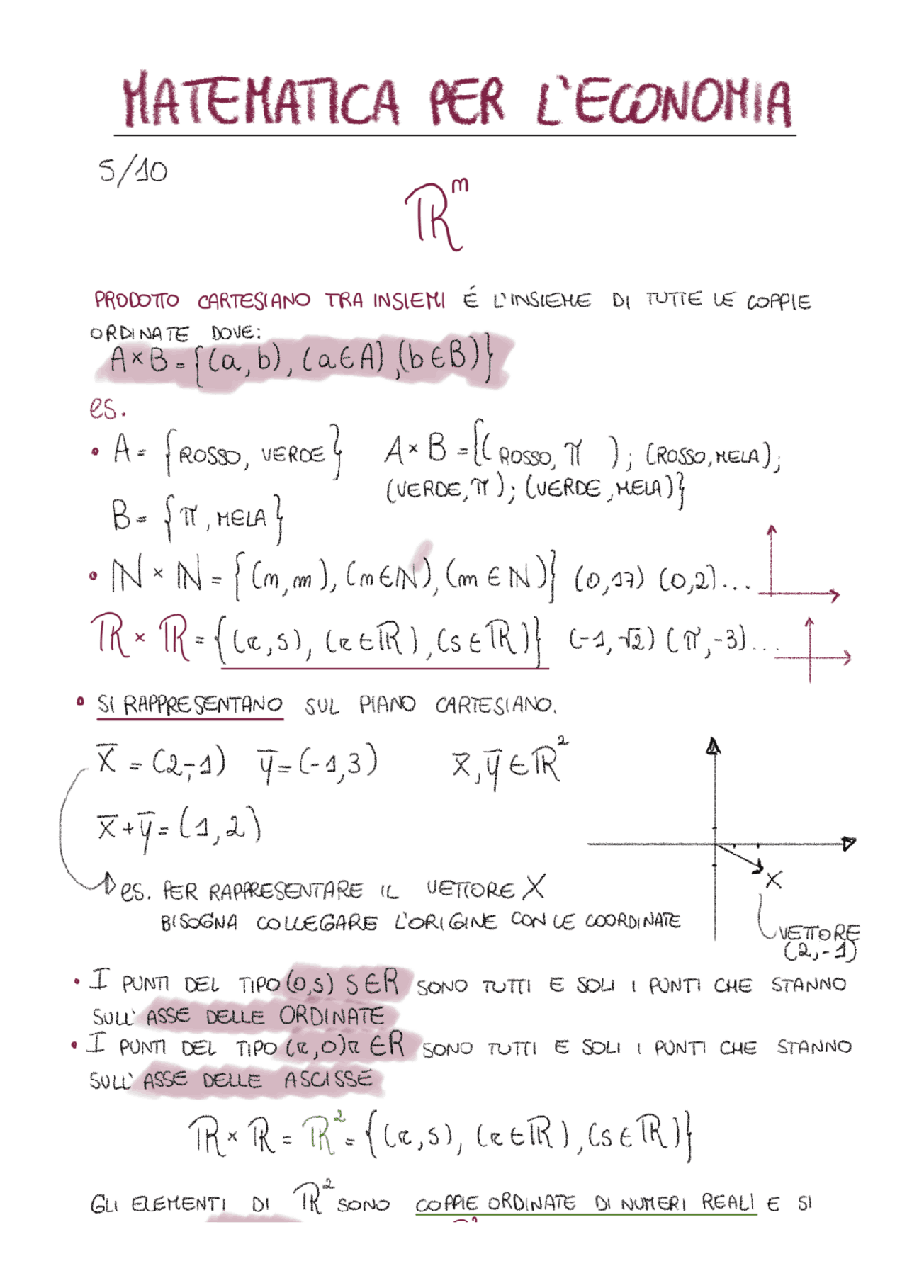 Funzioni In R Appunti Vigna Appunti Di Matematica Per Leconomia