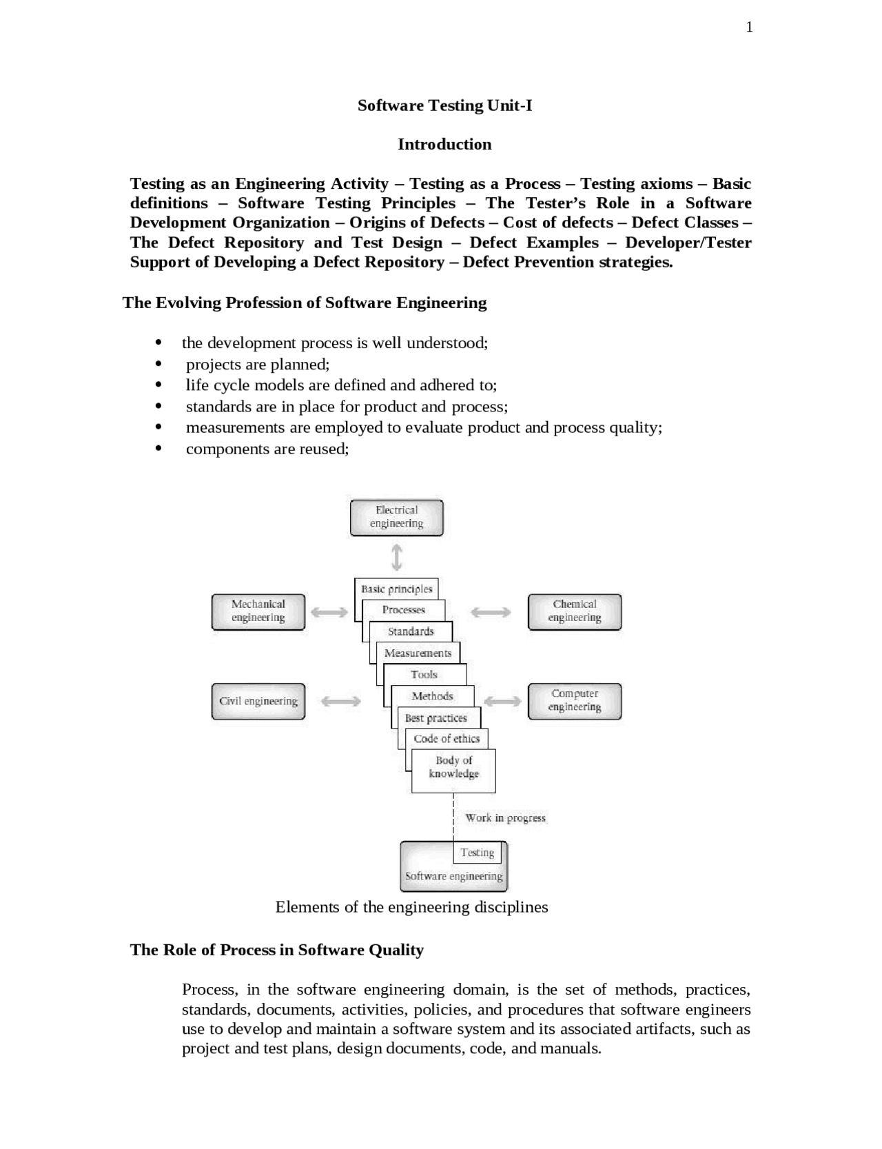 Software tesing and quality assurance | Study notes Computer Science ...