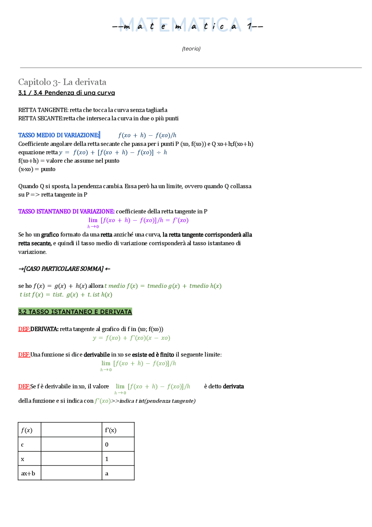 Schemi Matematica 1 Con Teoremi Principali E Definizioni Schemi E Mappe Concettuali Di