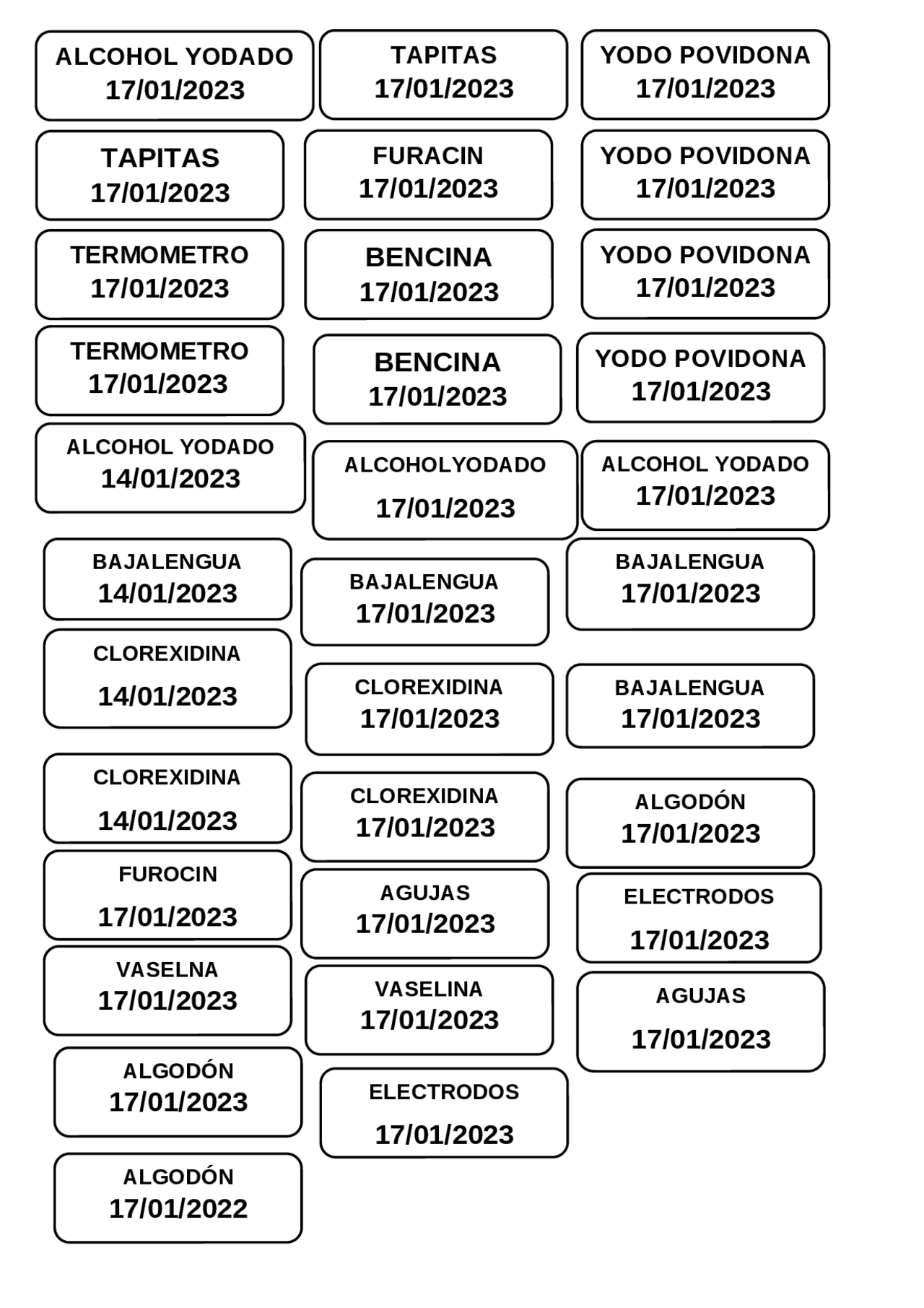 Rotulos de frascos de farmacologia | Esquemas y mapas conceptuales de ...