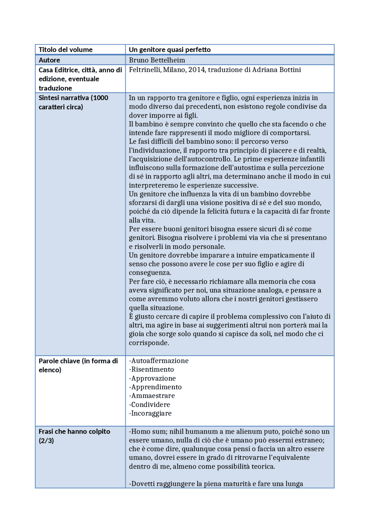 Un Genitore Quasi Perfetto Appunti Di Pedagogia Docsity