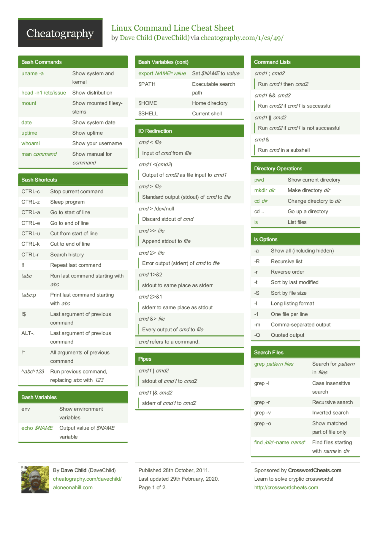 Linux Command Line Principais Comandos Para O Terminal Linux