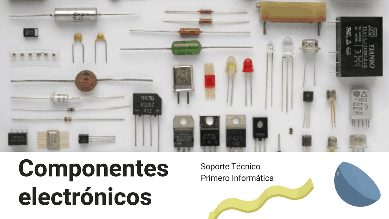 Ejemplos de componentes | Esquemas y mapas conceptuales de Tecnología ...