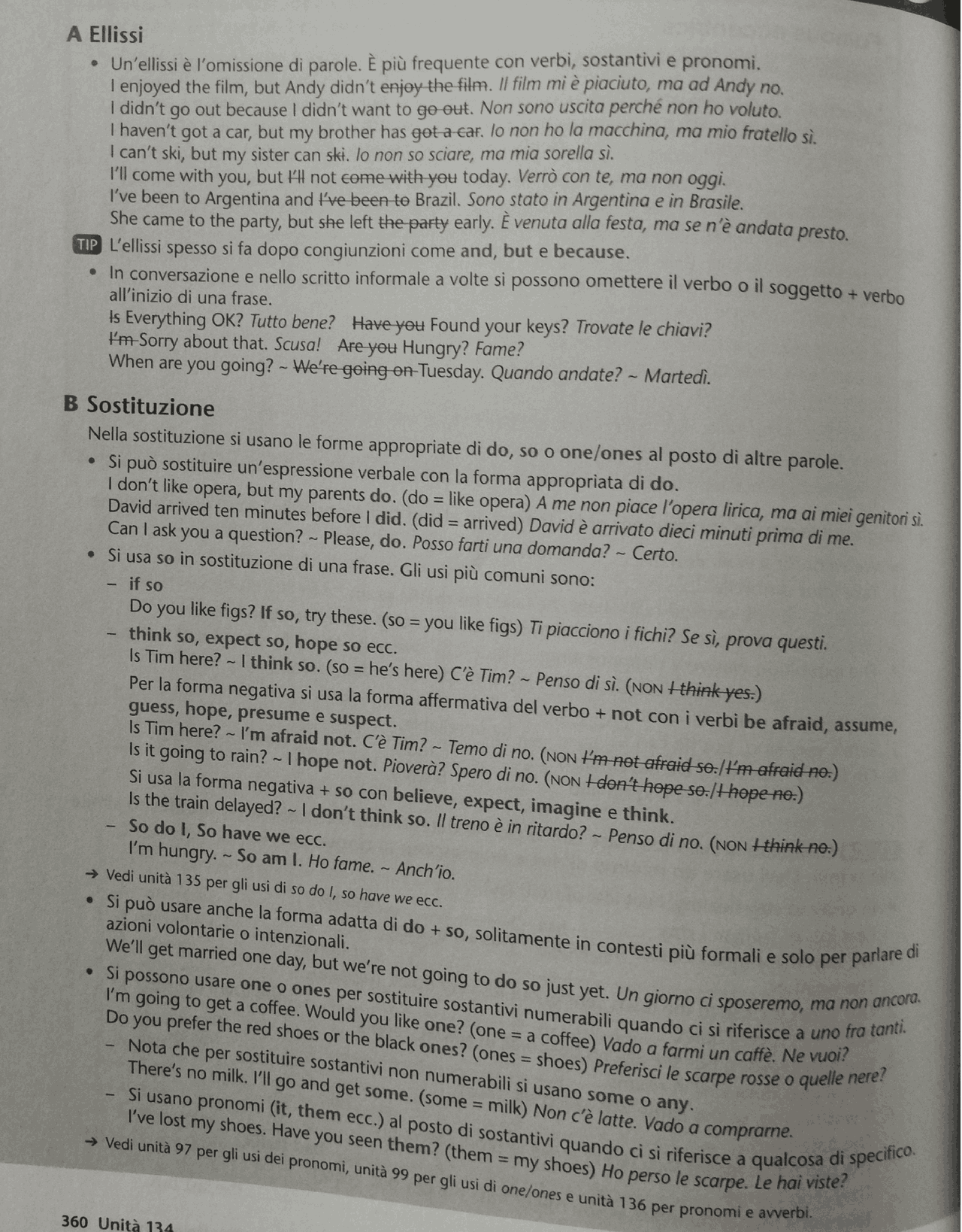 Inglese Schemi E Mappe Concettuali Schemi E Mappe Concettuali Di