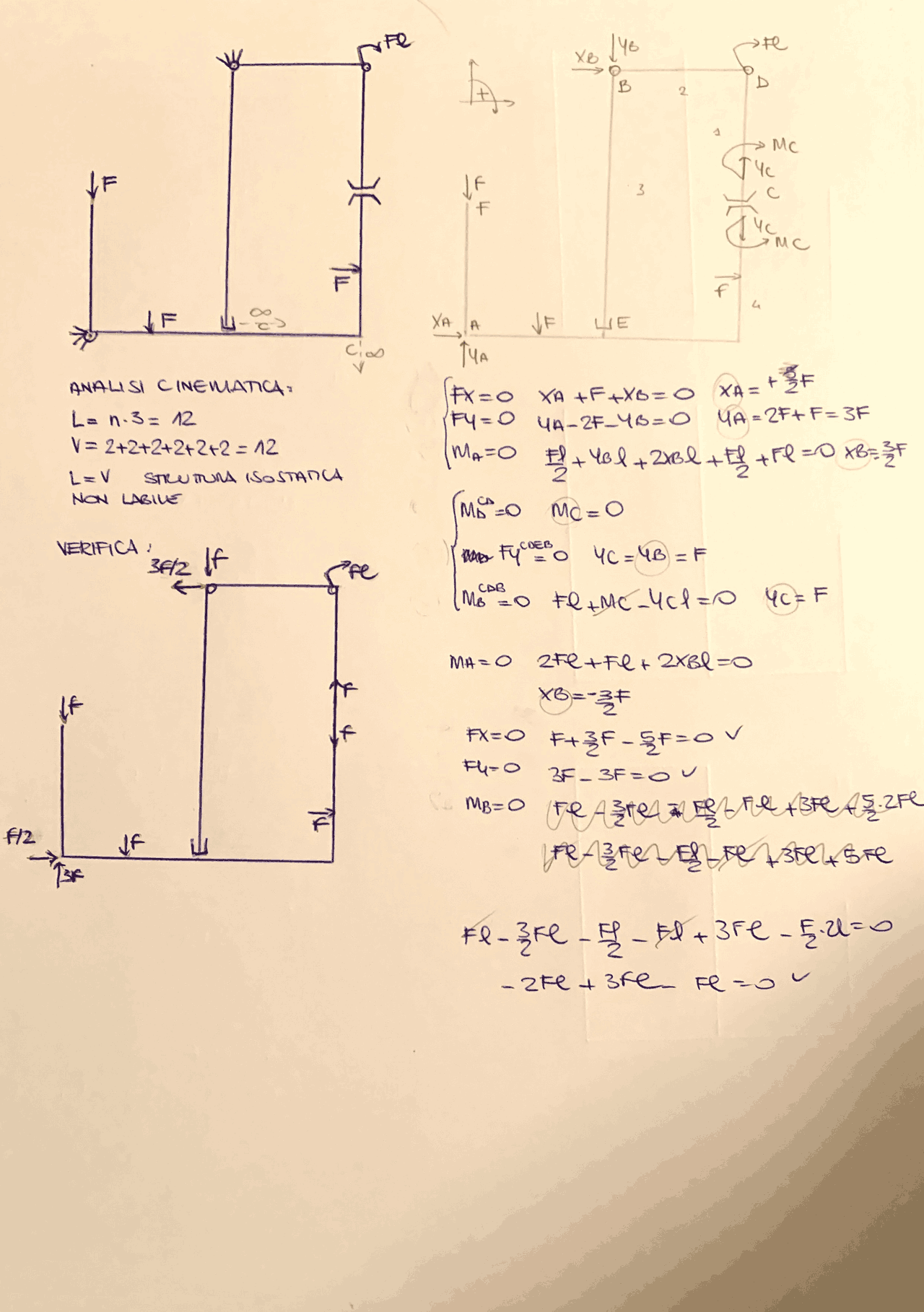 Prova Desame Reazioni Vincolari E Diagrammi Assiale Taglio E Momento