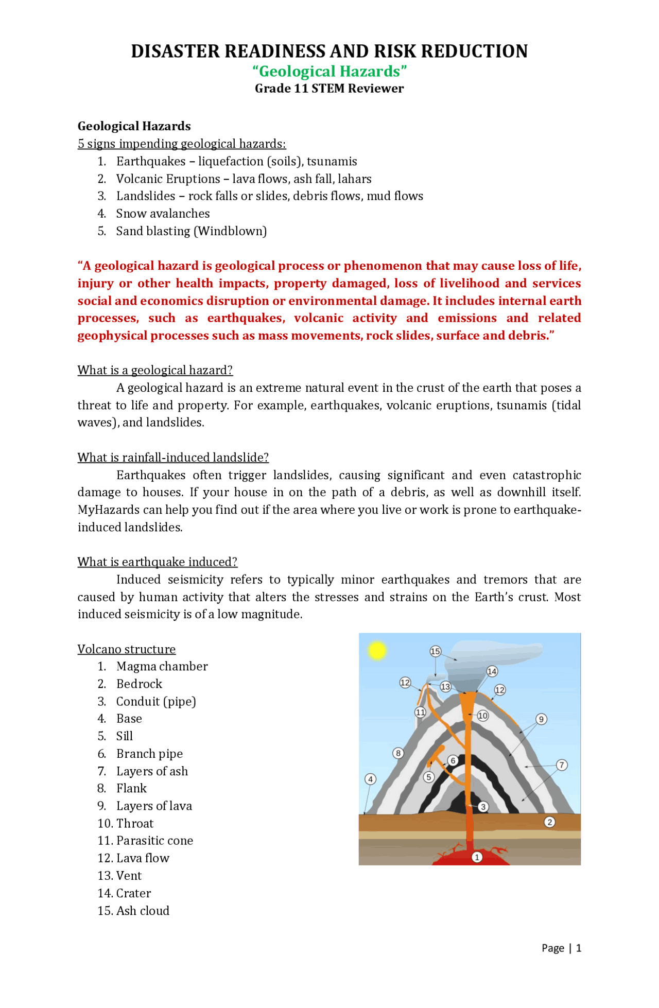 Geological Hazards (DRRR) | Schemes and Mind Maps Environmental science | Docsity