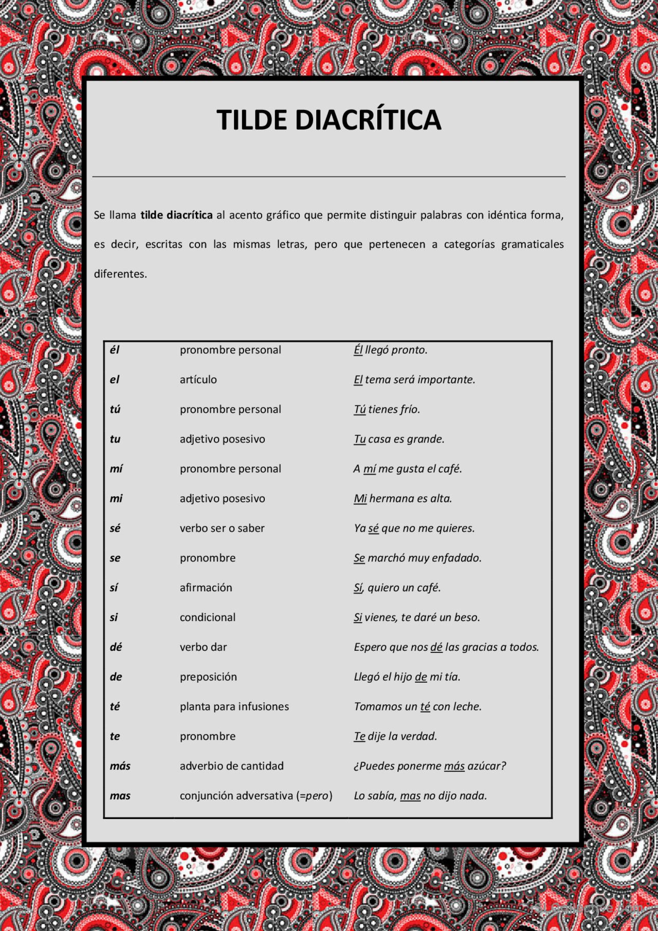 Tildes diacriticas e | Ejercicios de Lengua y Literatura | Docsity