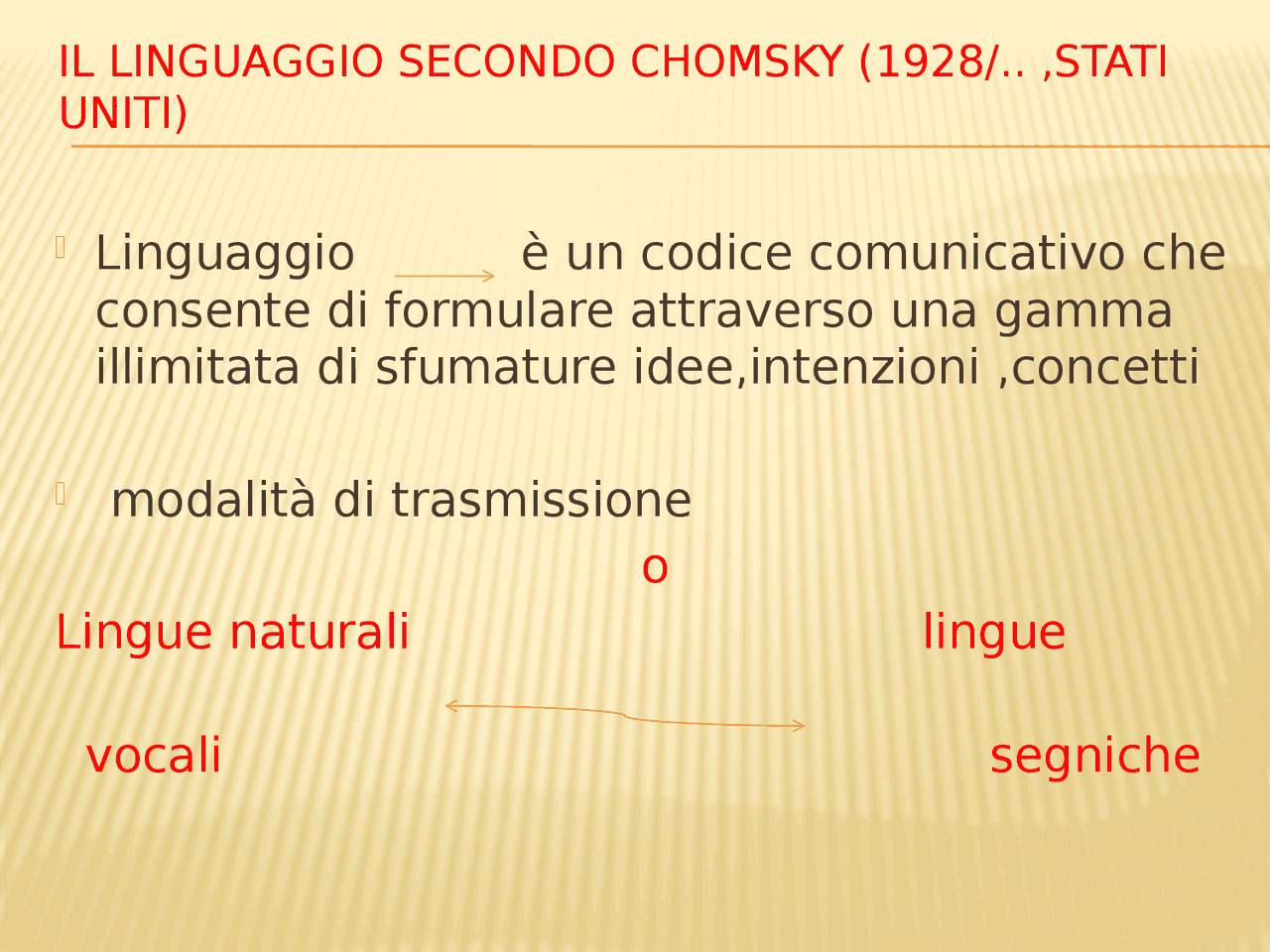 Chomsky E La Teoria Del Linguaggio Schemi E Mappe Concettuali Di
