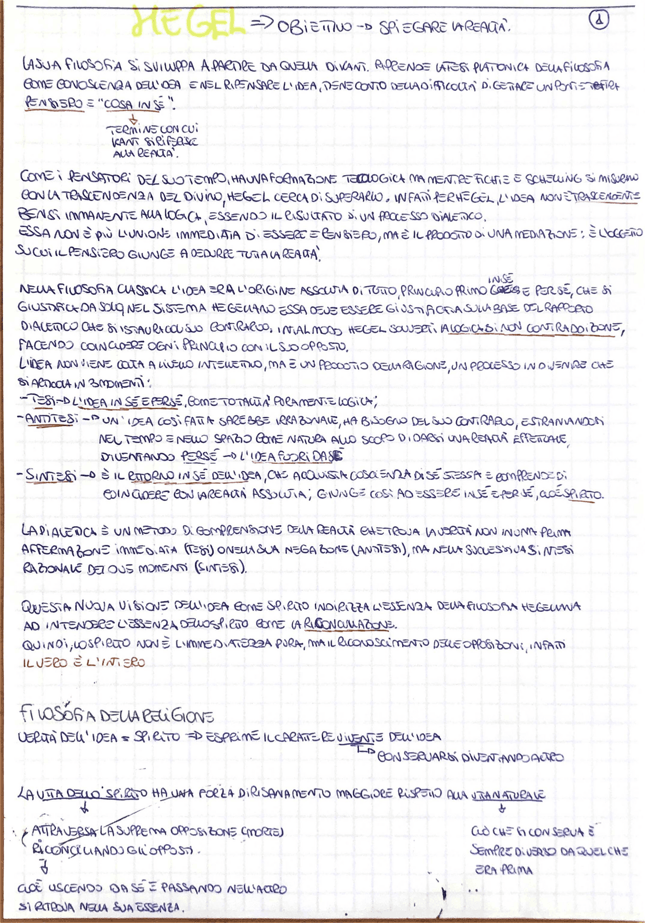 Schema riassuntivo Hegel-Filosofia della religione | Schemi e mappe concettuali di Filosofia ...