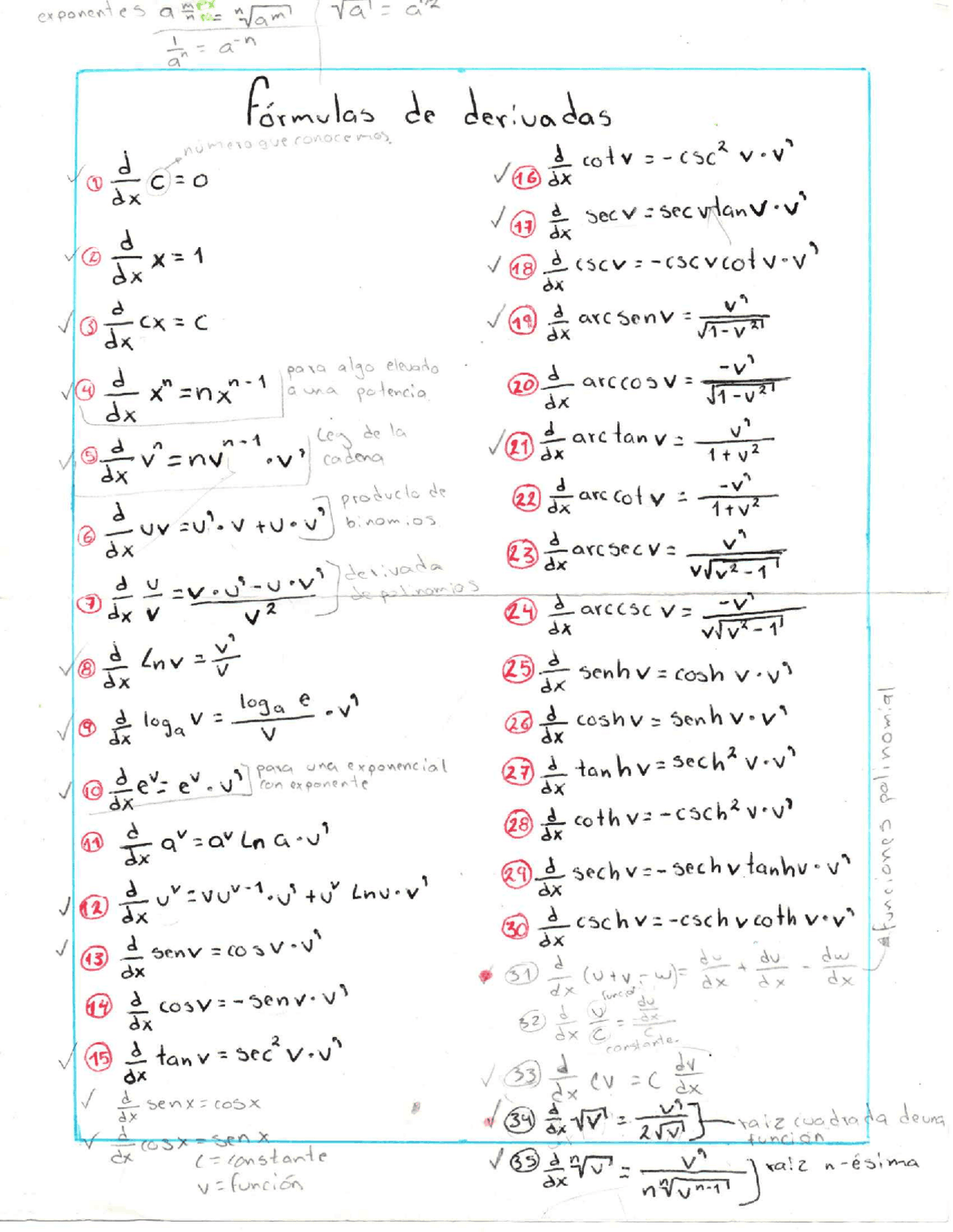 Formulario calculo diferencial e integral | Apuntes de Matemáticas ...