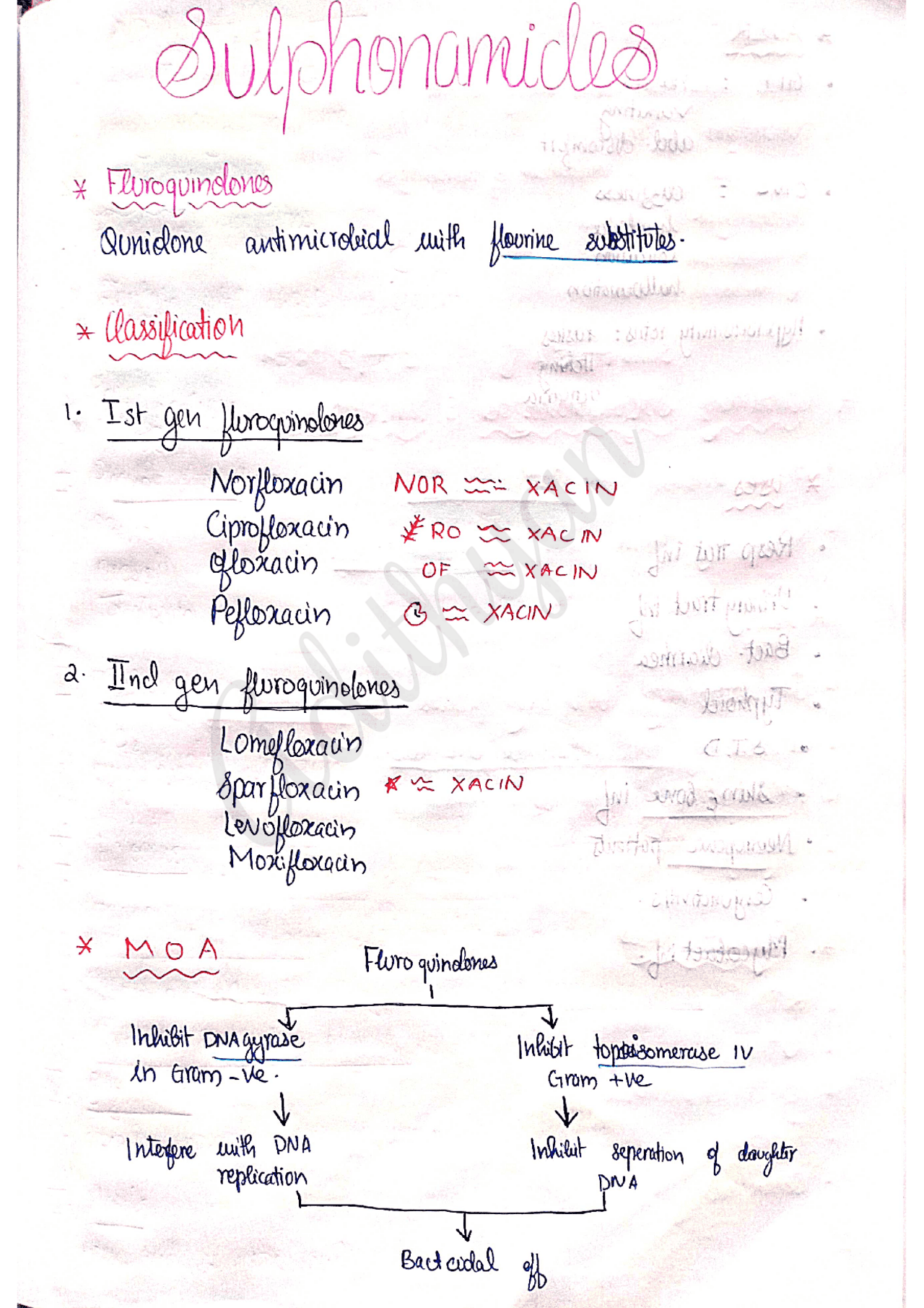 Sulphonamides Notes for exam preparation | Study notes Pharmacology ...