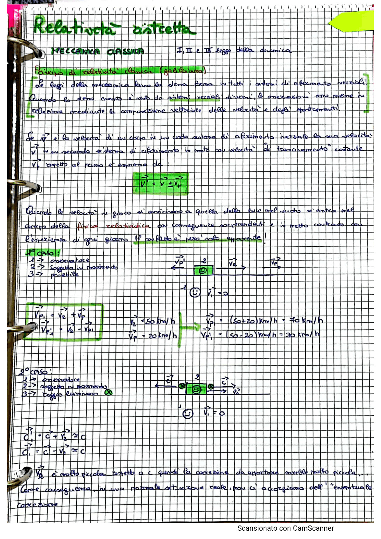 Relatività Ristretta E Generale Appunti Di Fisica Docsity