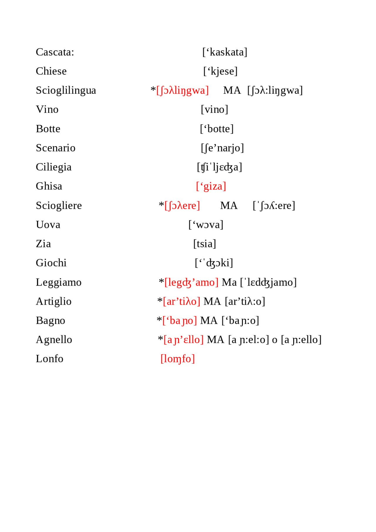 Esercizi Linguistica Generale Esercizi Di Linguistica Generale Docsity