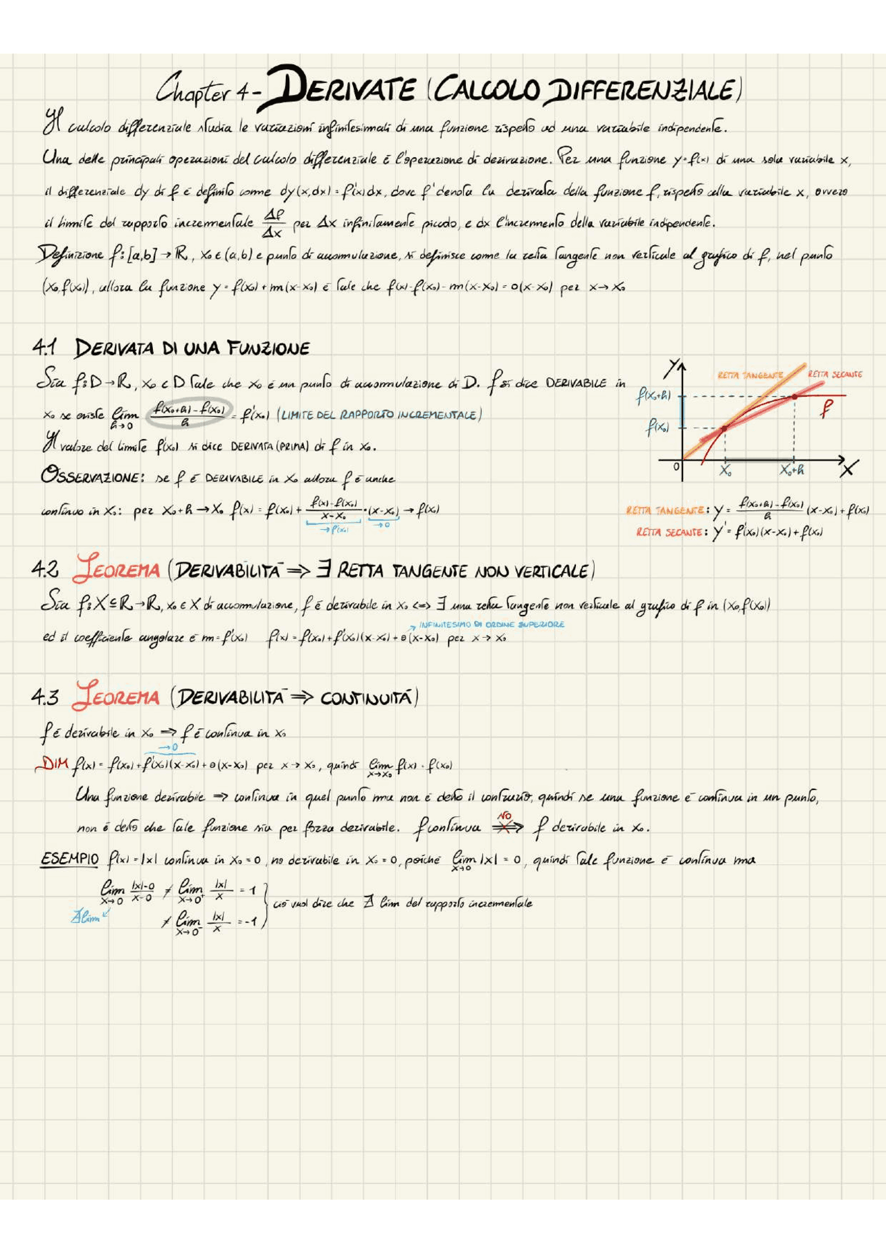 Derivate Analisi Matematica I Appunti Di Analisi Matematica I Docsity