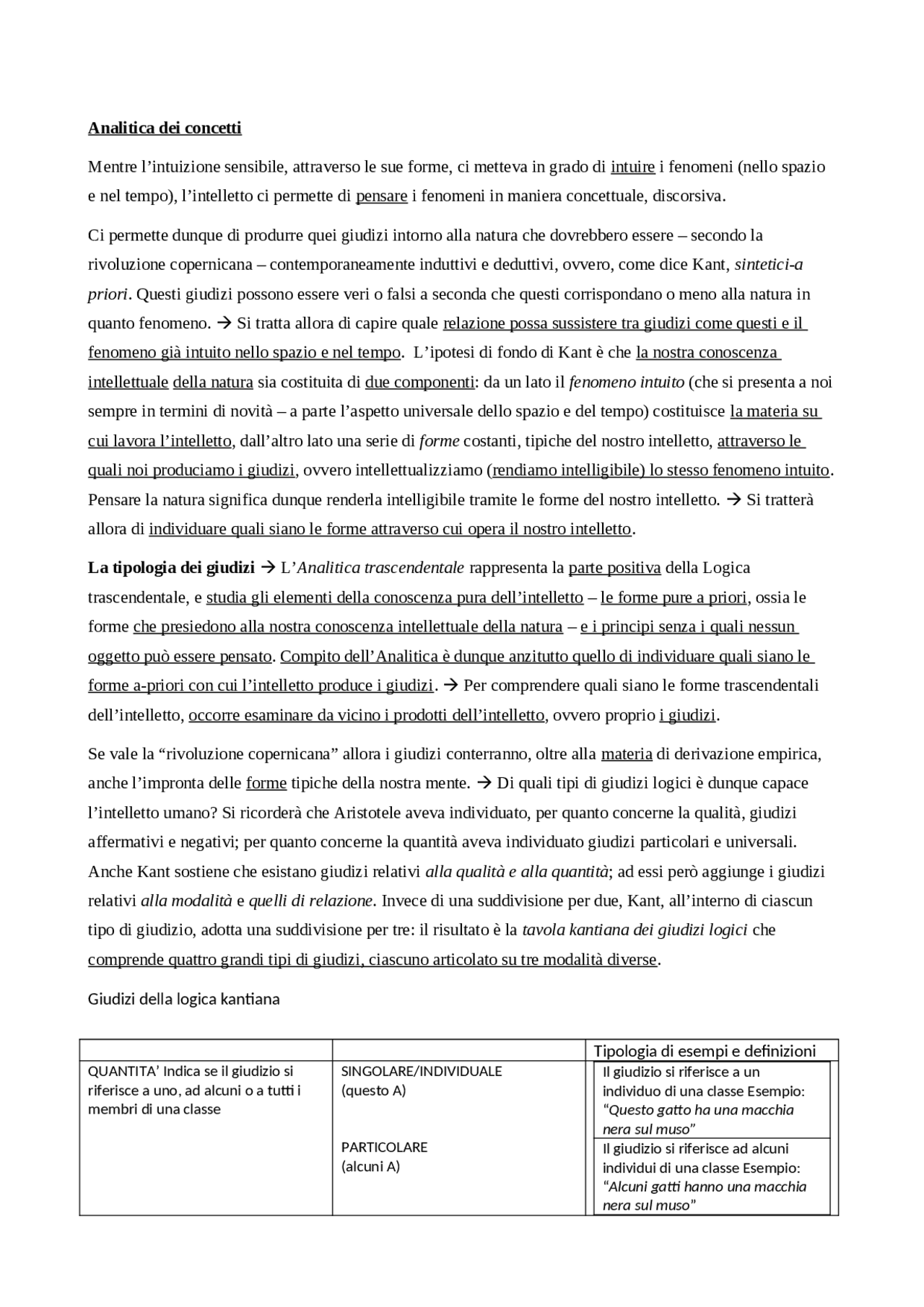 Kant: analitica dei concetti e analitica dei principi | Appunti di Filosofia Teoretica | Docsity