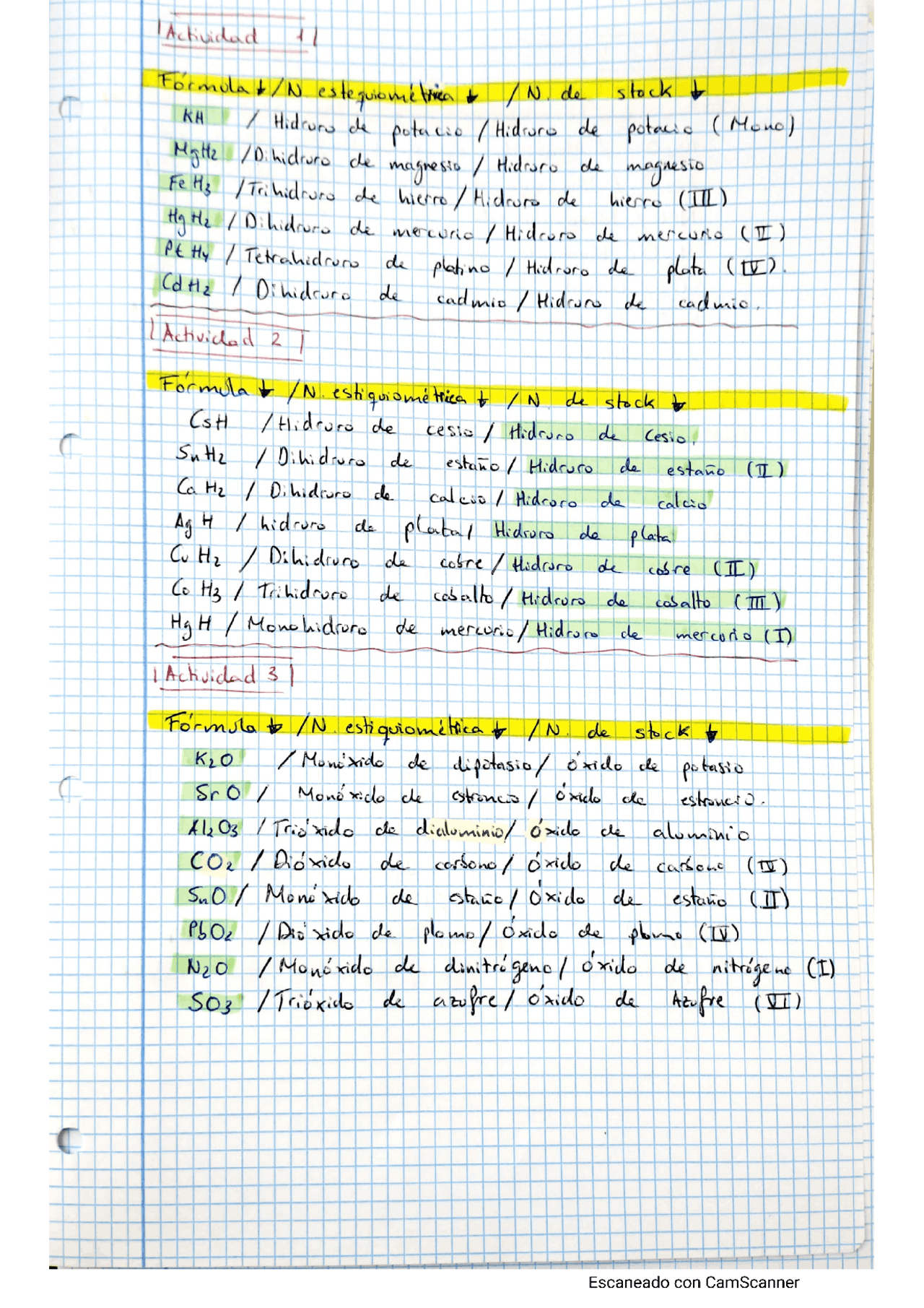 Nombrar O Formular Nomenclaturas Ejercicios De Química Docsity