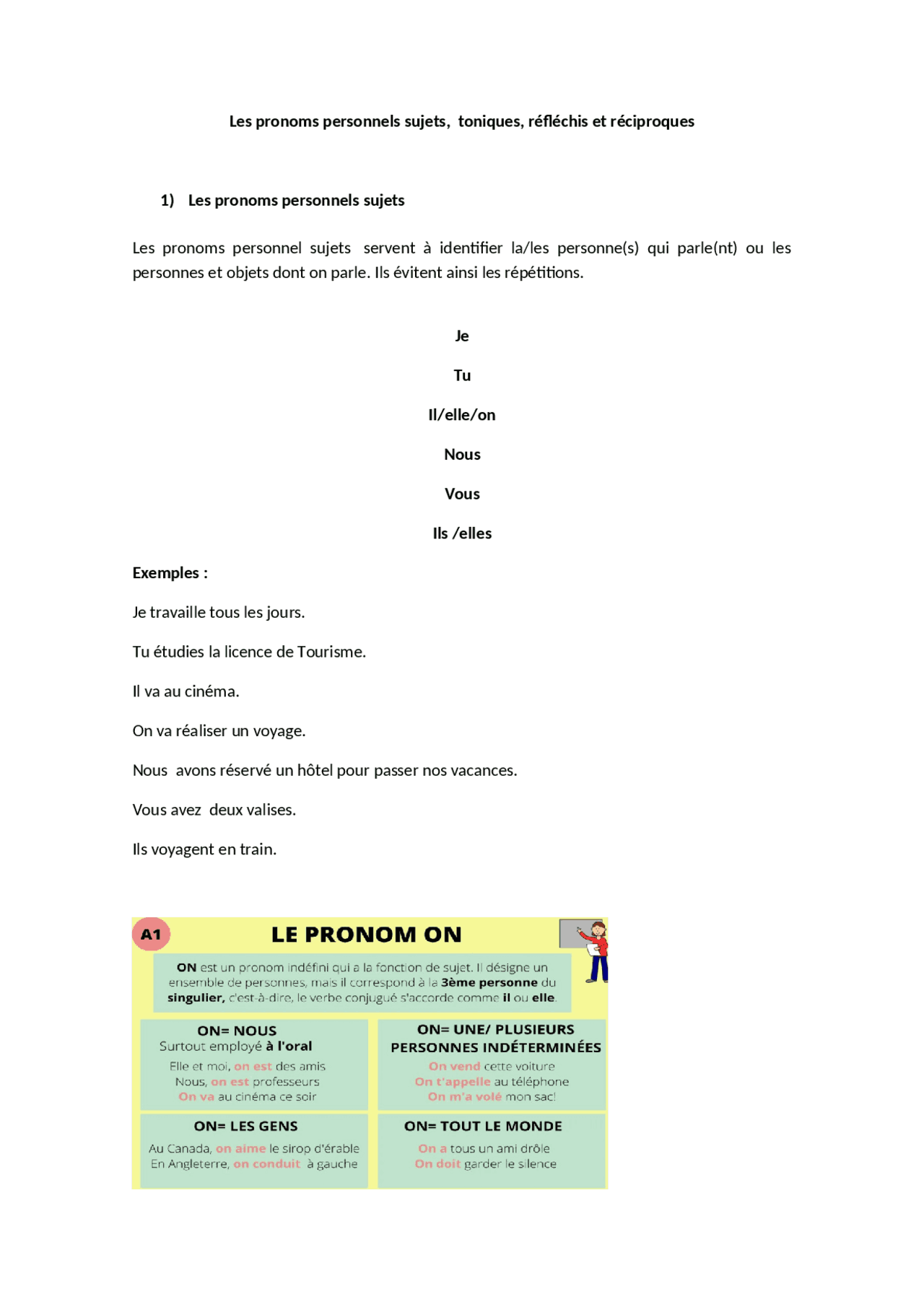 Les pronoms personnels et toniques | Apuntes de Idioma Francés | Docsity