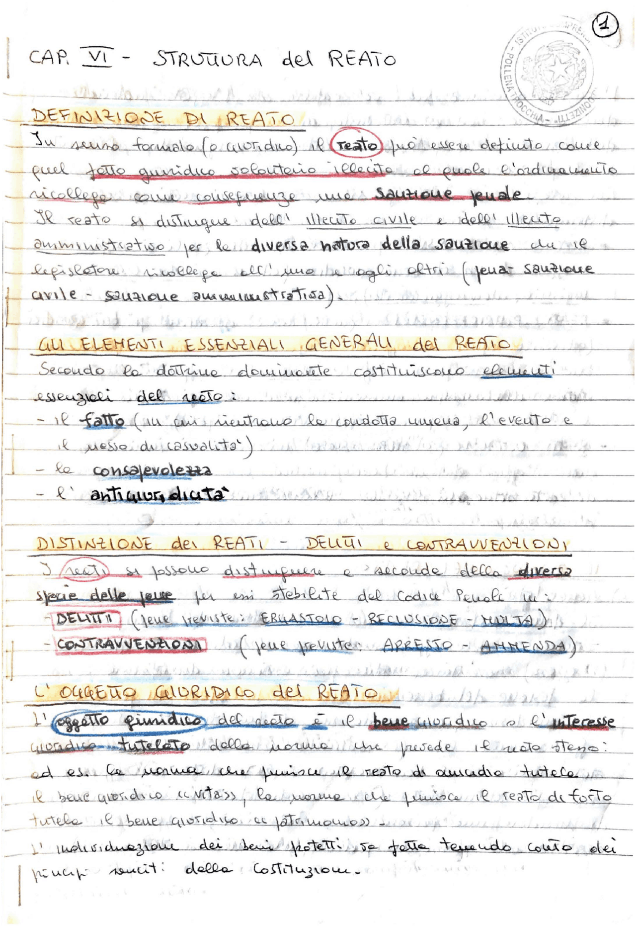 A struttura del reato | Schemi e mappe concettuali di Diritto Penale ...