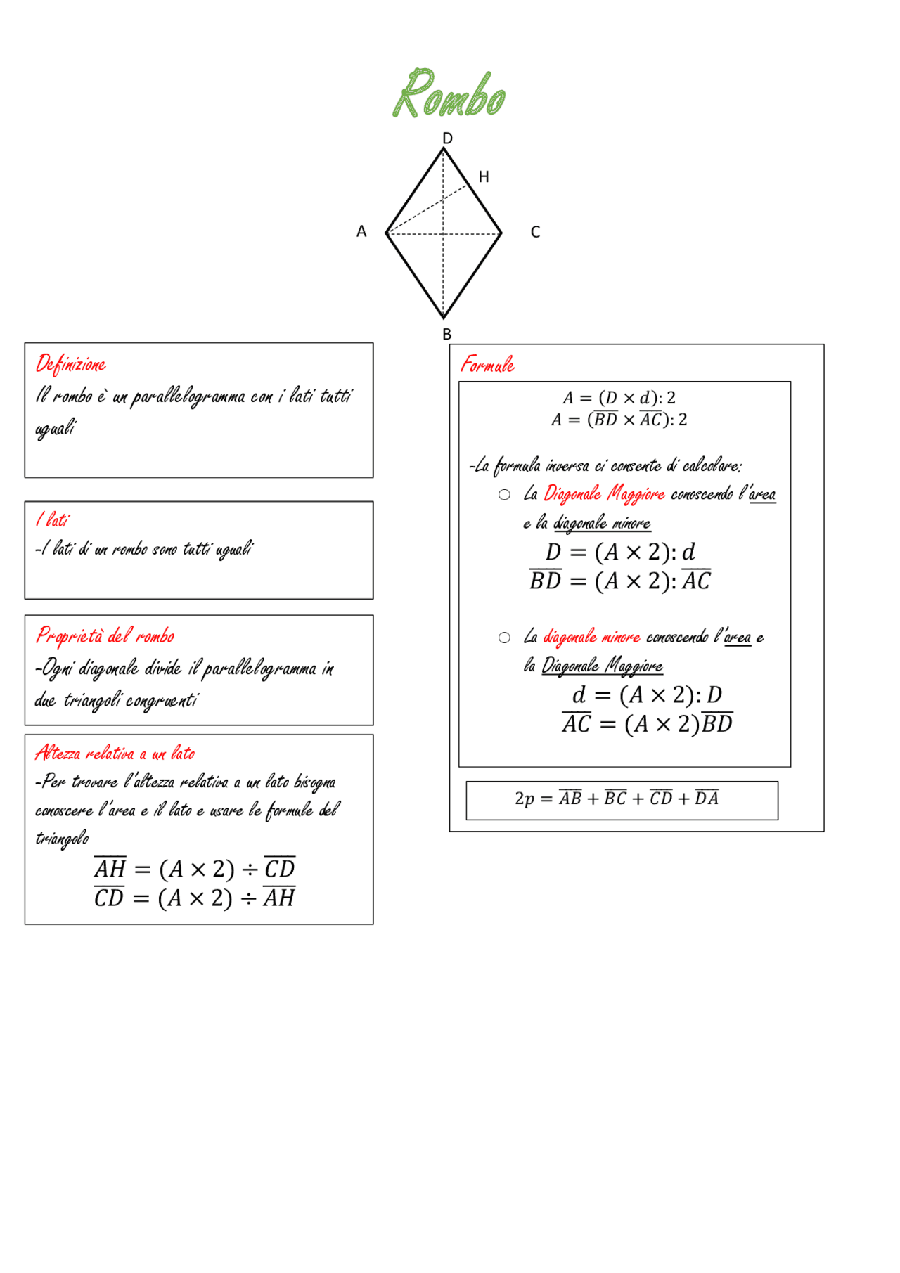 Schemi E Formule Sul Rombo Schemi E Mappe Concettuali Di Discipline