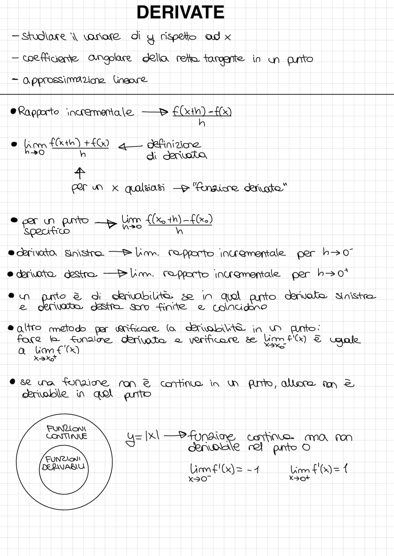 DERIVATE: teoria ed esercizi svolti | Dispense di Matematica | Docsity