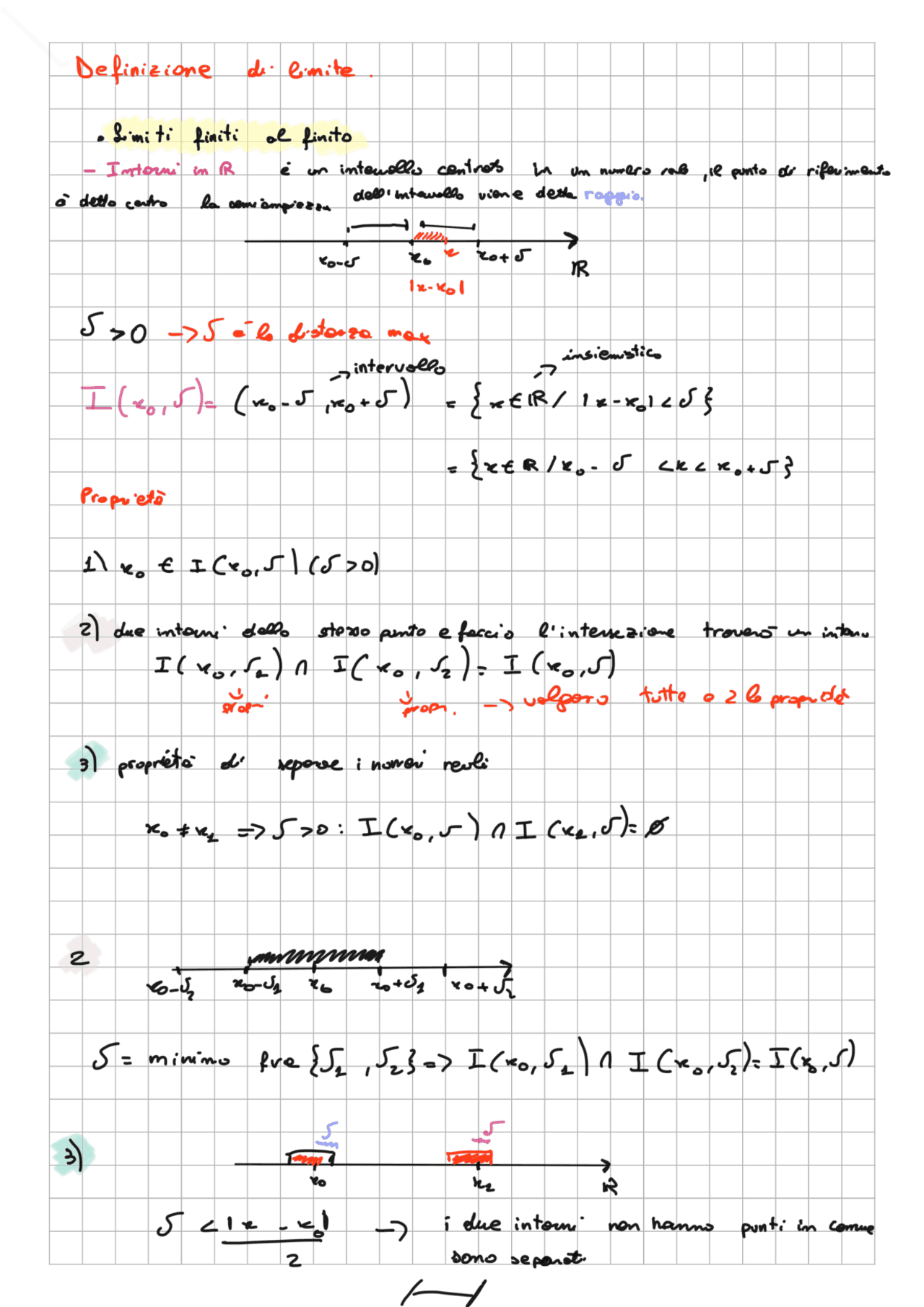 Definizione limite e forme indeterminate | Appunti di Teoria, analisi e ...