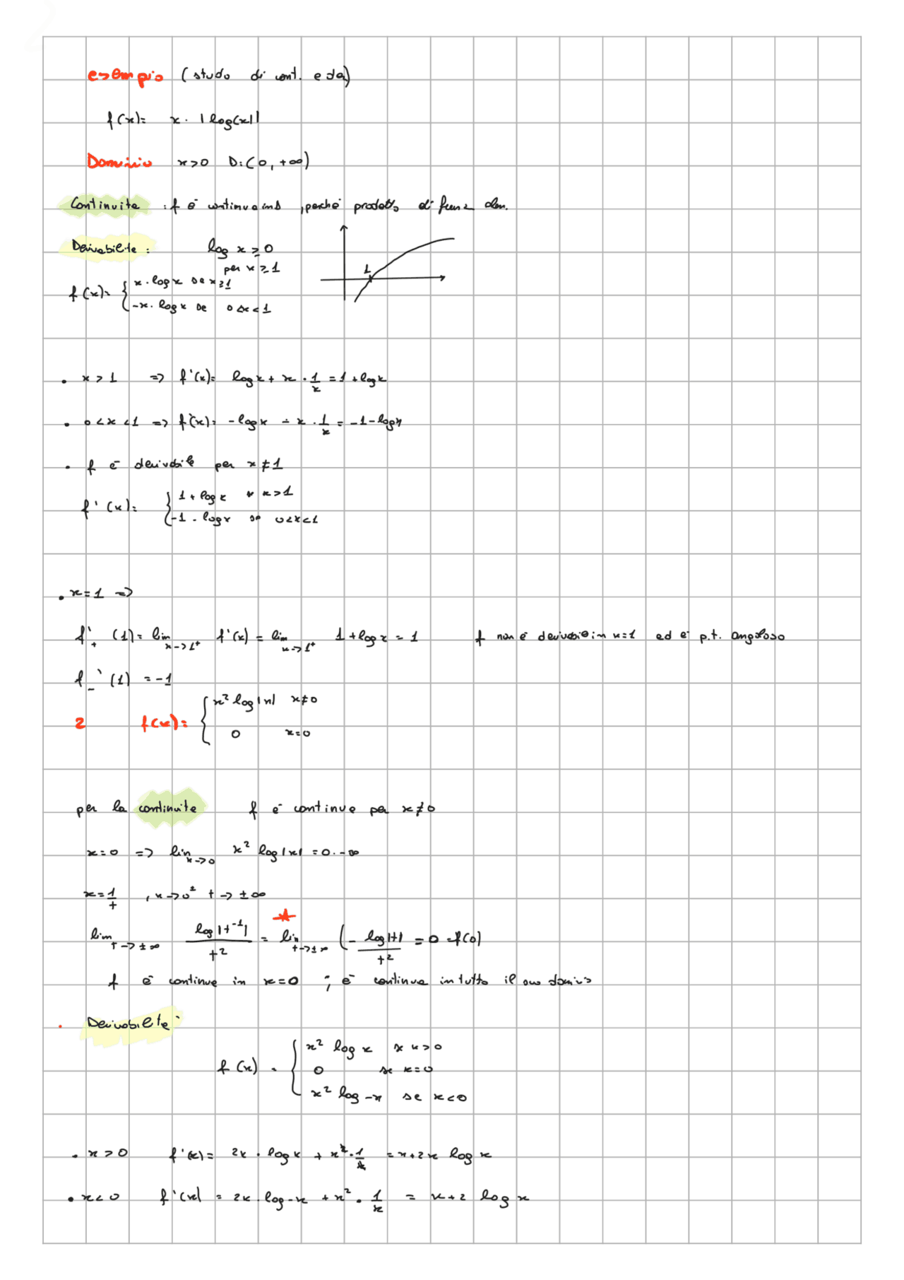 Massimi E Minimi Flessi Appunti Di Analisi Matematica I Docsity