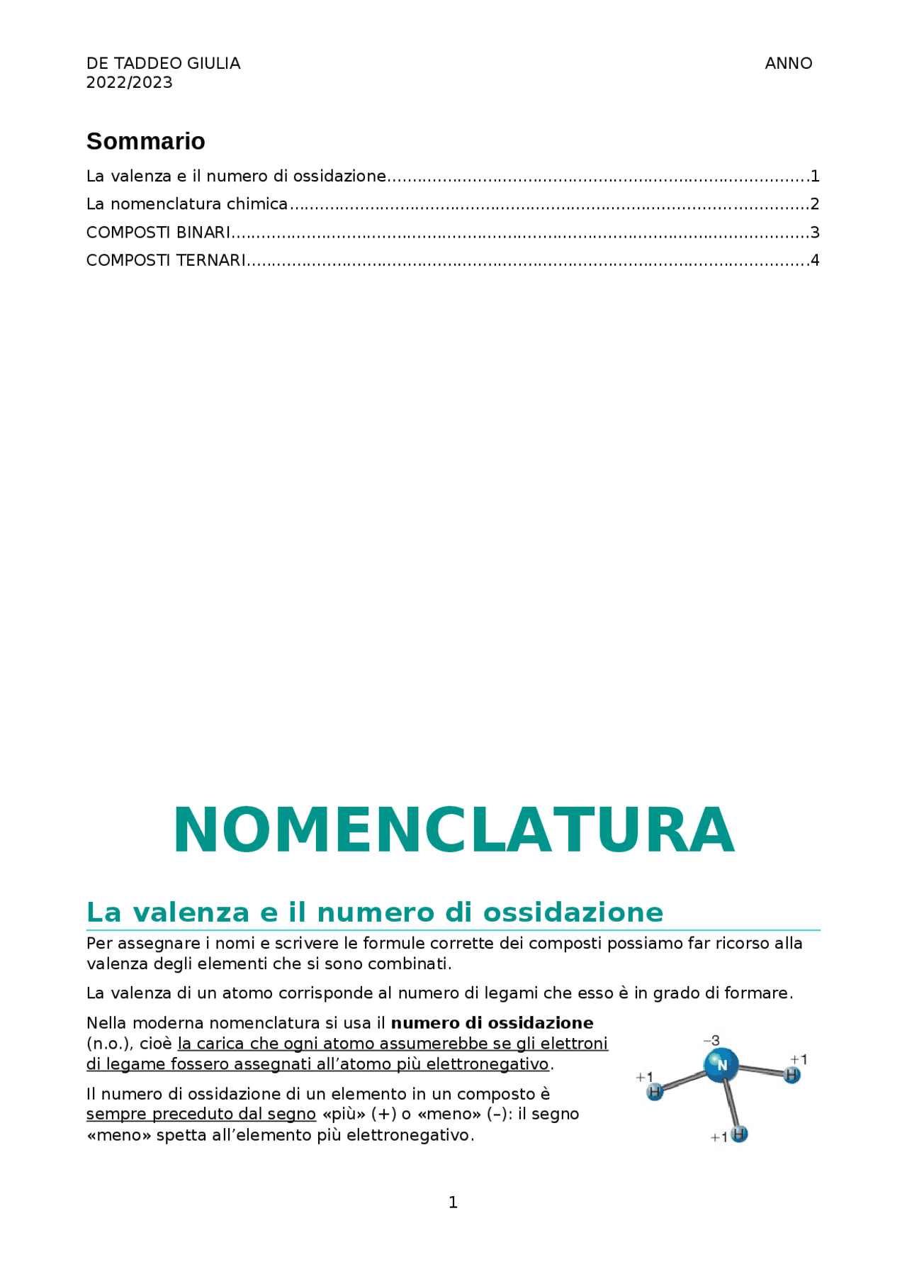 La Nomentclatura Chimica Schemi E Mappe Concettuali Di Chimica