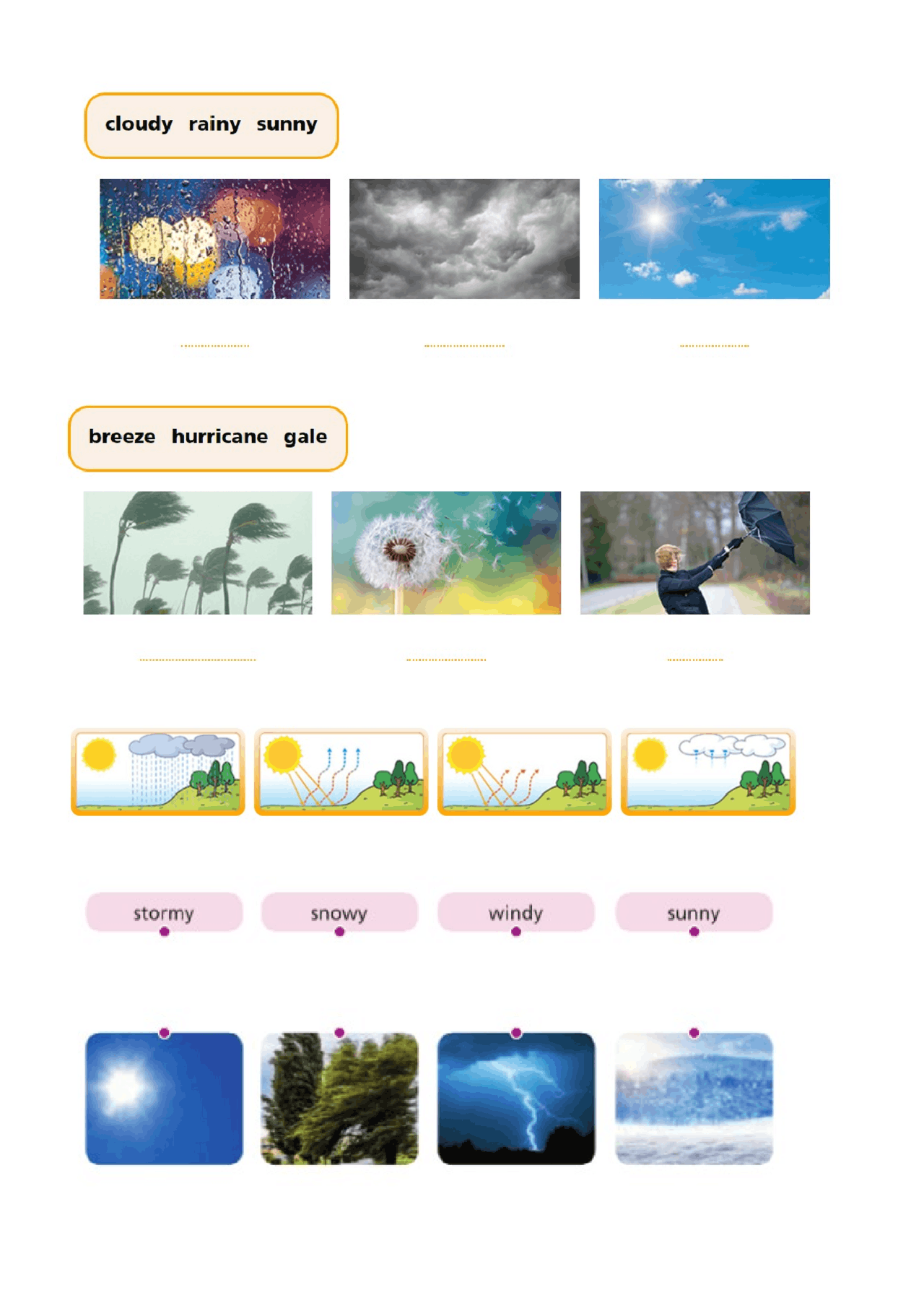 Social Science 2º Maps Resúmenes De Ciencias De La Tierra Y Del Medio