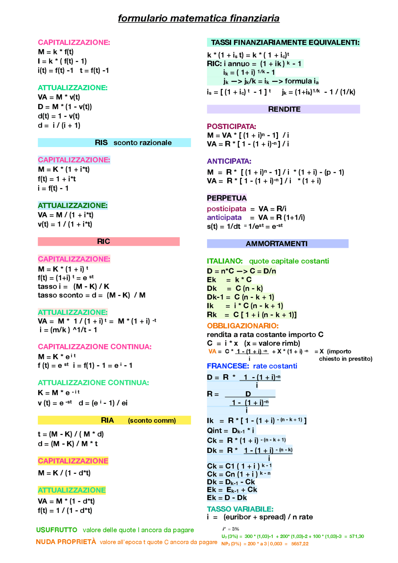 Formulario sintetico per l'esame di matematica finanziaria prof.ssa ...