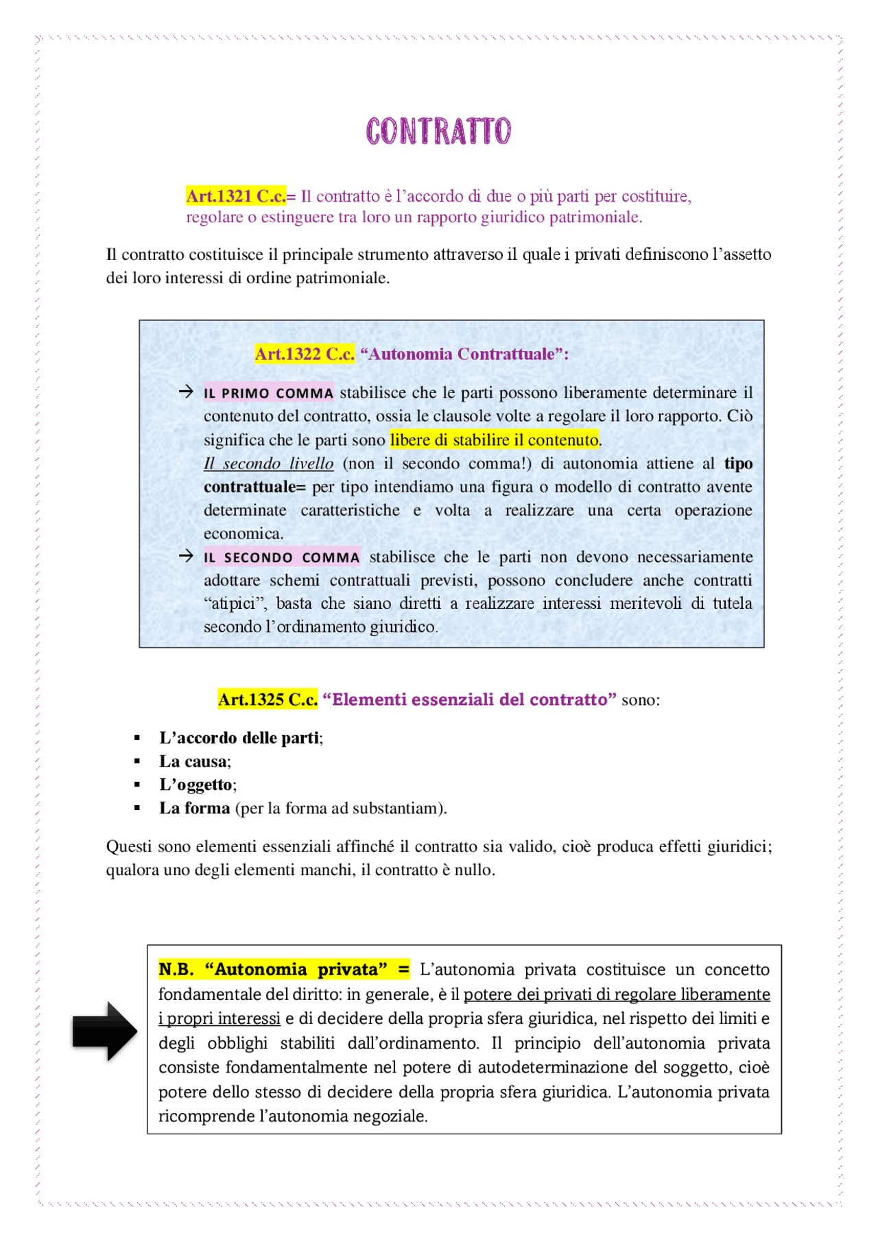 Diritto privato -il contratto | Appunti di Diritto Privato | Docsity