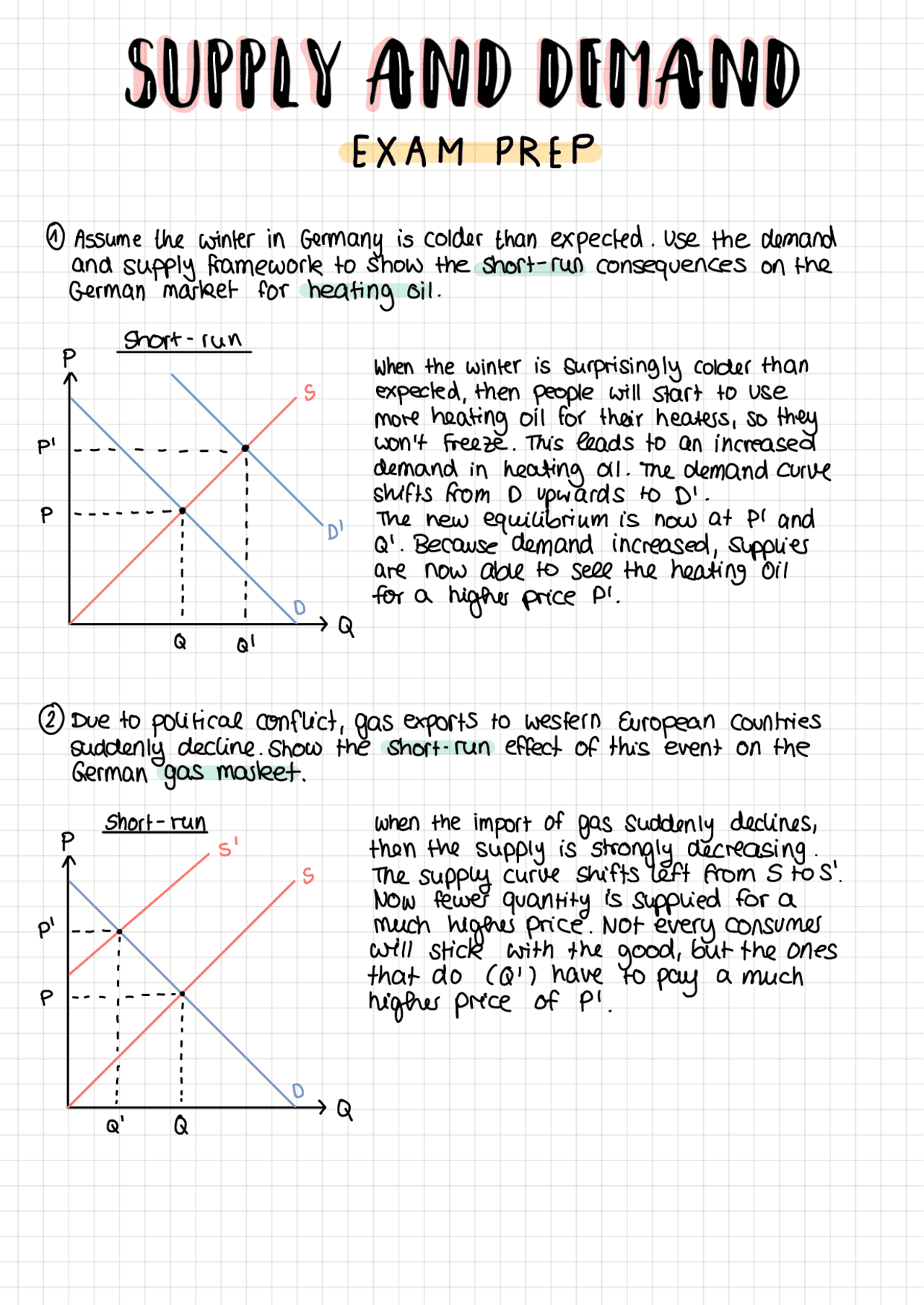 Notes study material of chapter supply and demand | Study notes ...