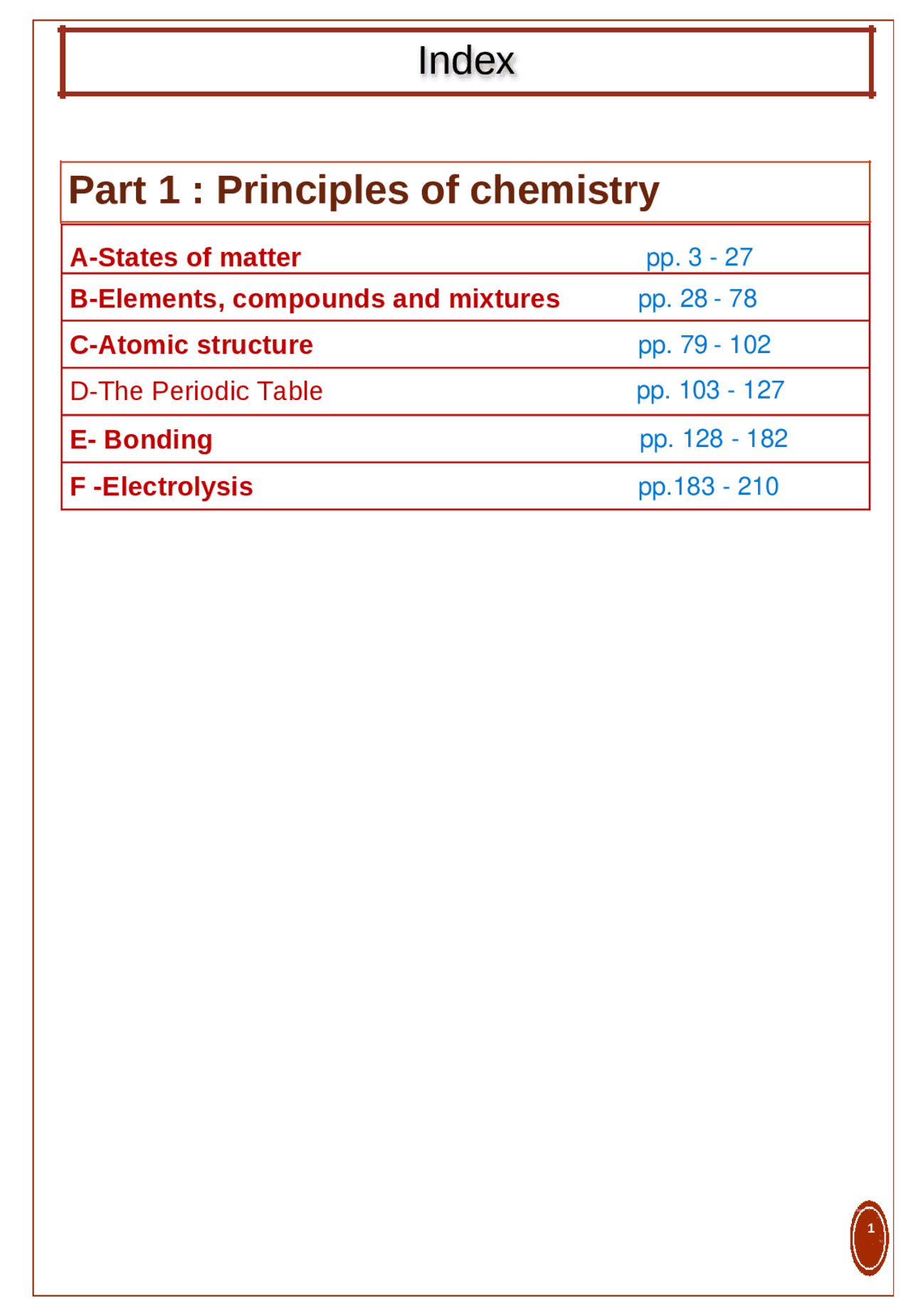 This Is A Collection Of Answered Questions From Igcse Past Papers In