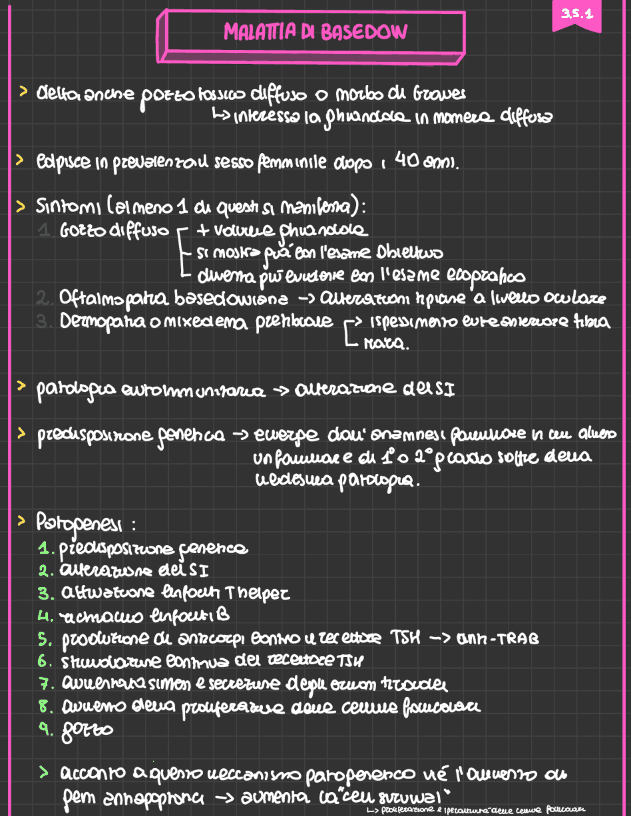 Malattia Di Basedow Ipertiroidismo Schemi E Mappe Concettuali Di