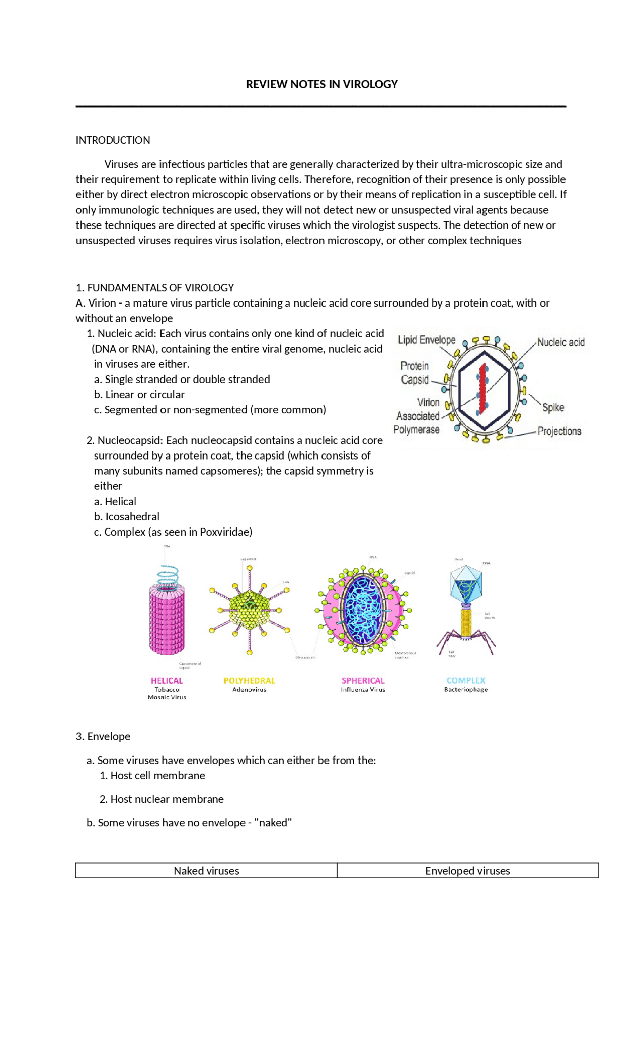 Virology: Introductory Part of the VIrology Subject under Microbiology ...