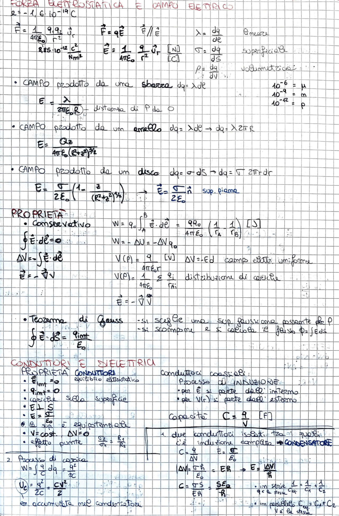 Fisica generale modulo 2 | Formulari di Fisica | Docsity