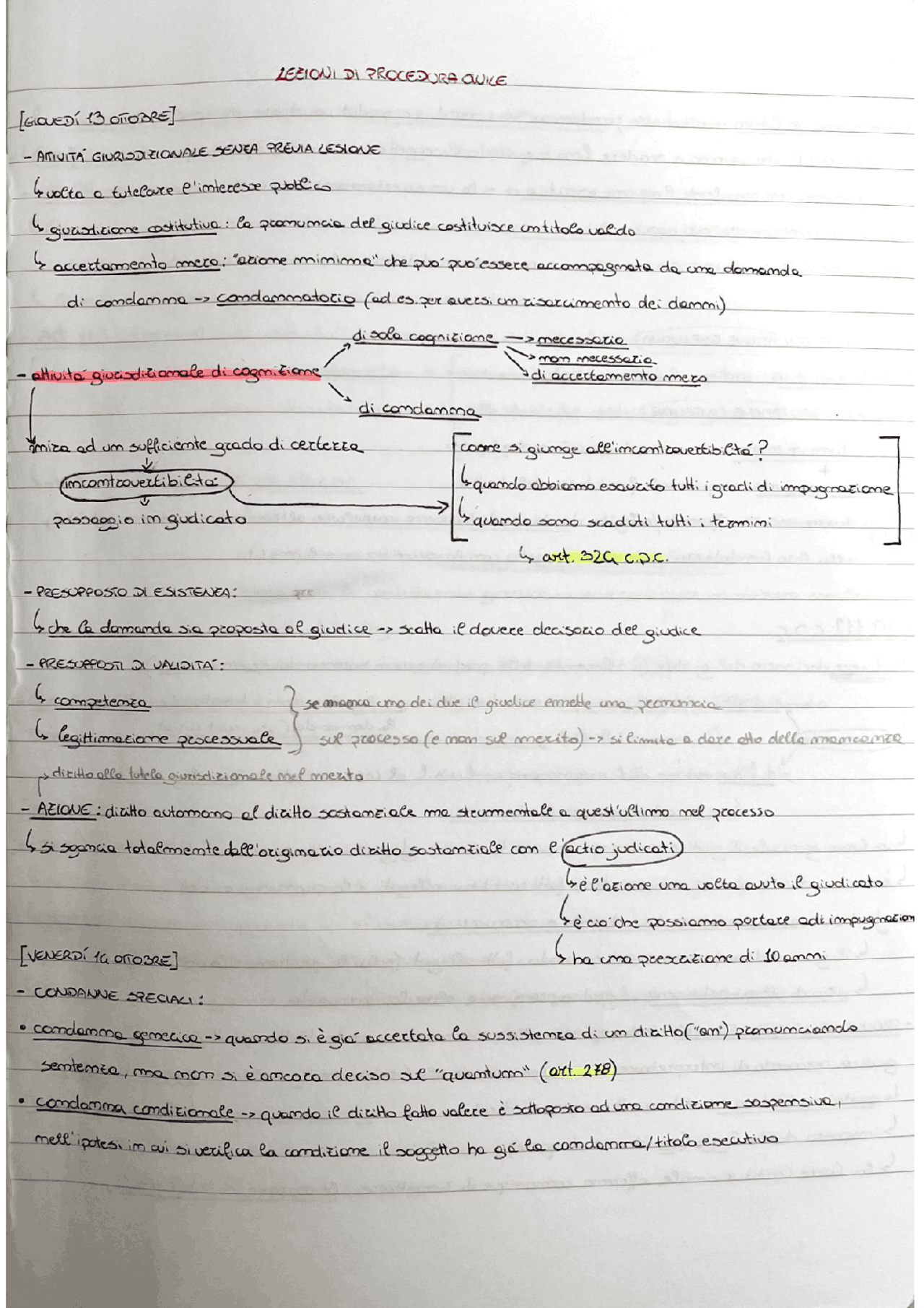 Appunti Di Procedura Civile Sintesi Del Corso Di Diritto Processuale