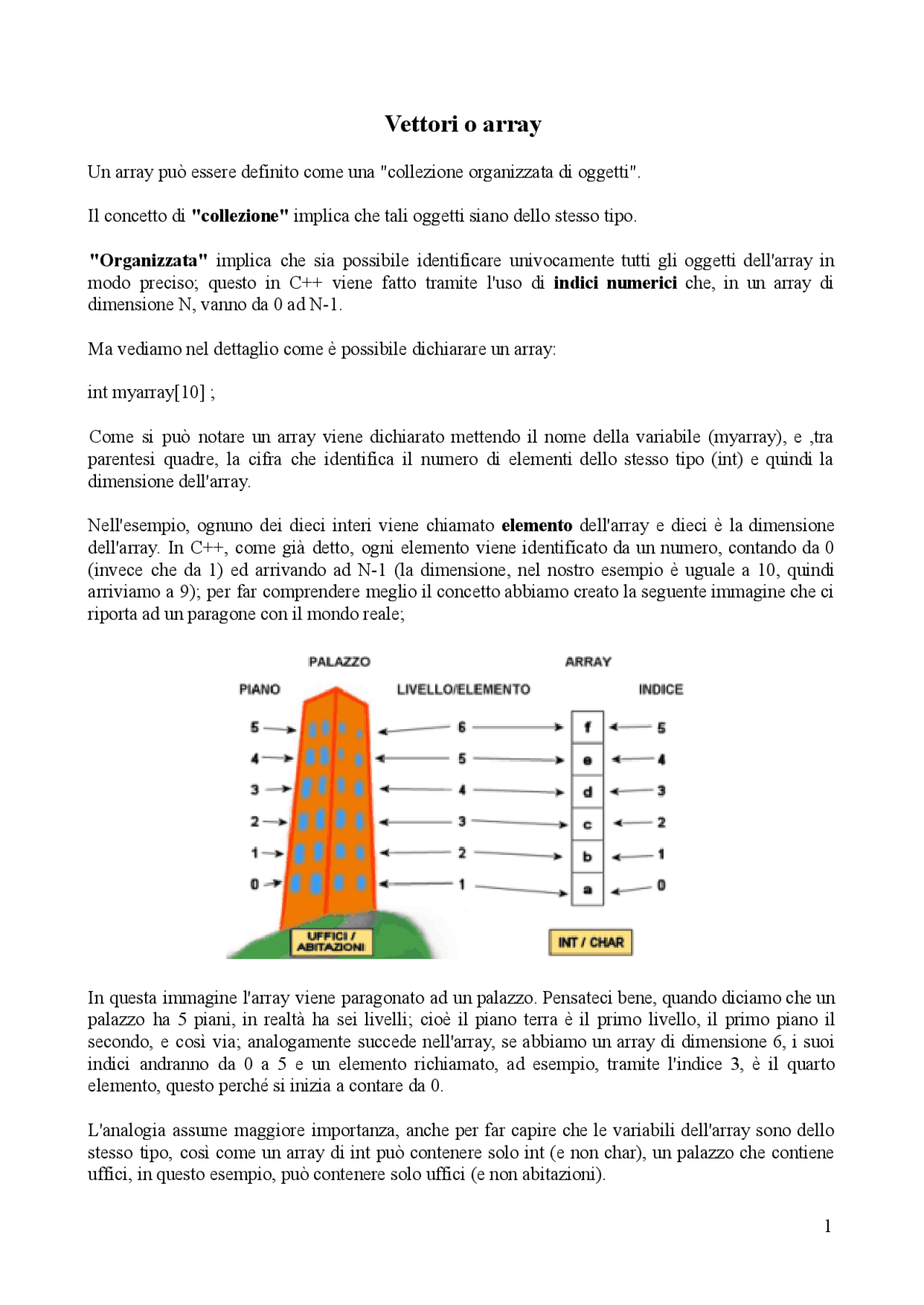 Il concetto di array | Dispense di Informatica | Docsity