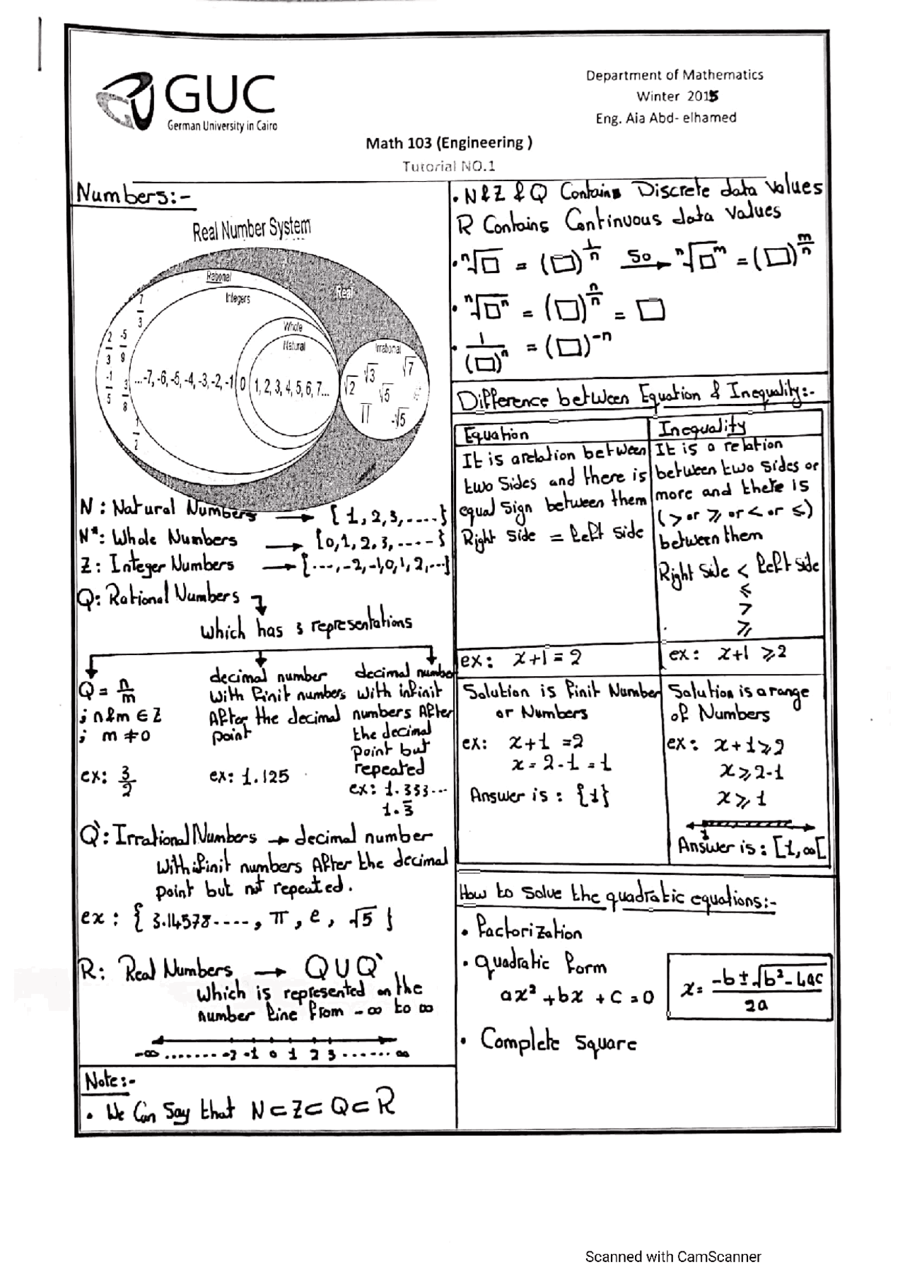 Math 103 tutorial notes and proofs engineering | Summaries Mathematics ...