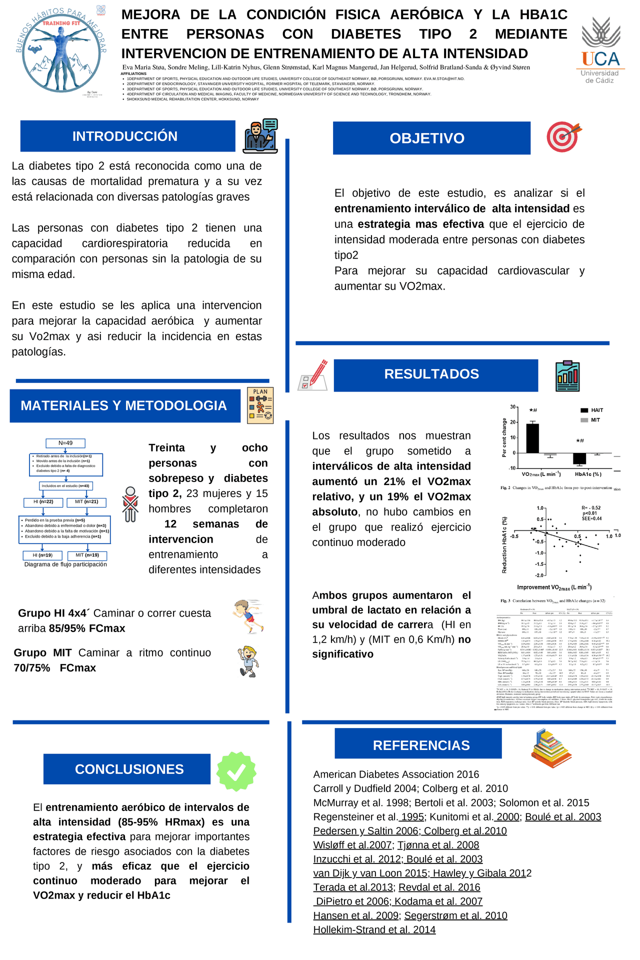 Poster de investigación | Esquemas y mapas conceptuales de Ciencias | Docsity