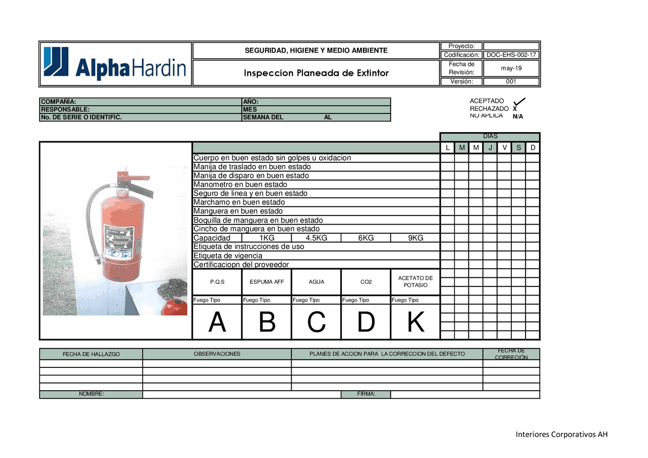 Check List De Extintores - RETOEDU