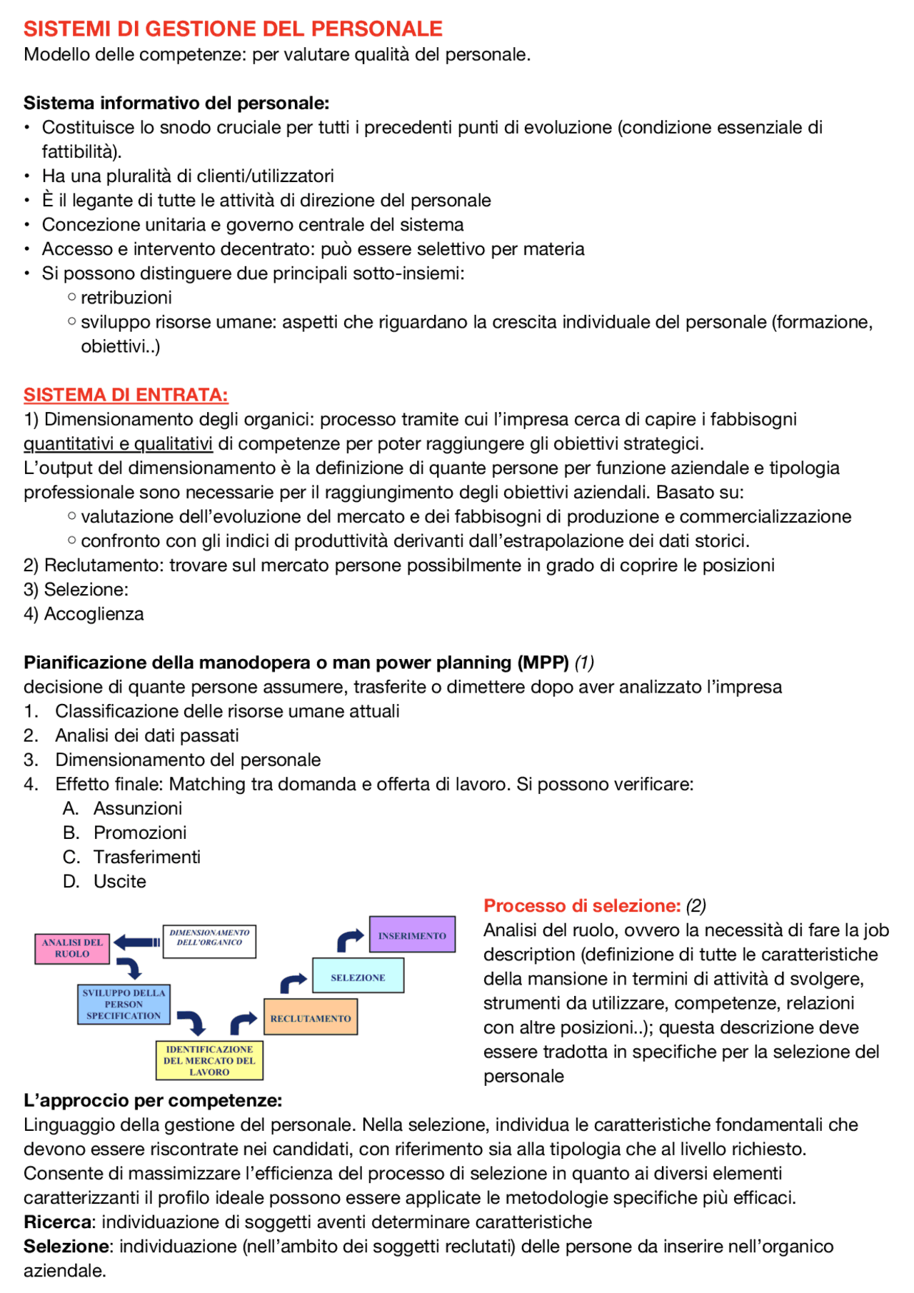 Sistemi Di Gestione Del Personale Schemi E Mappe Concettuali Di