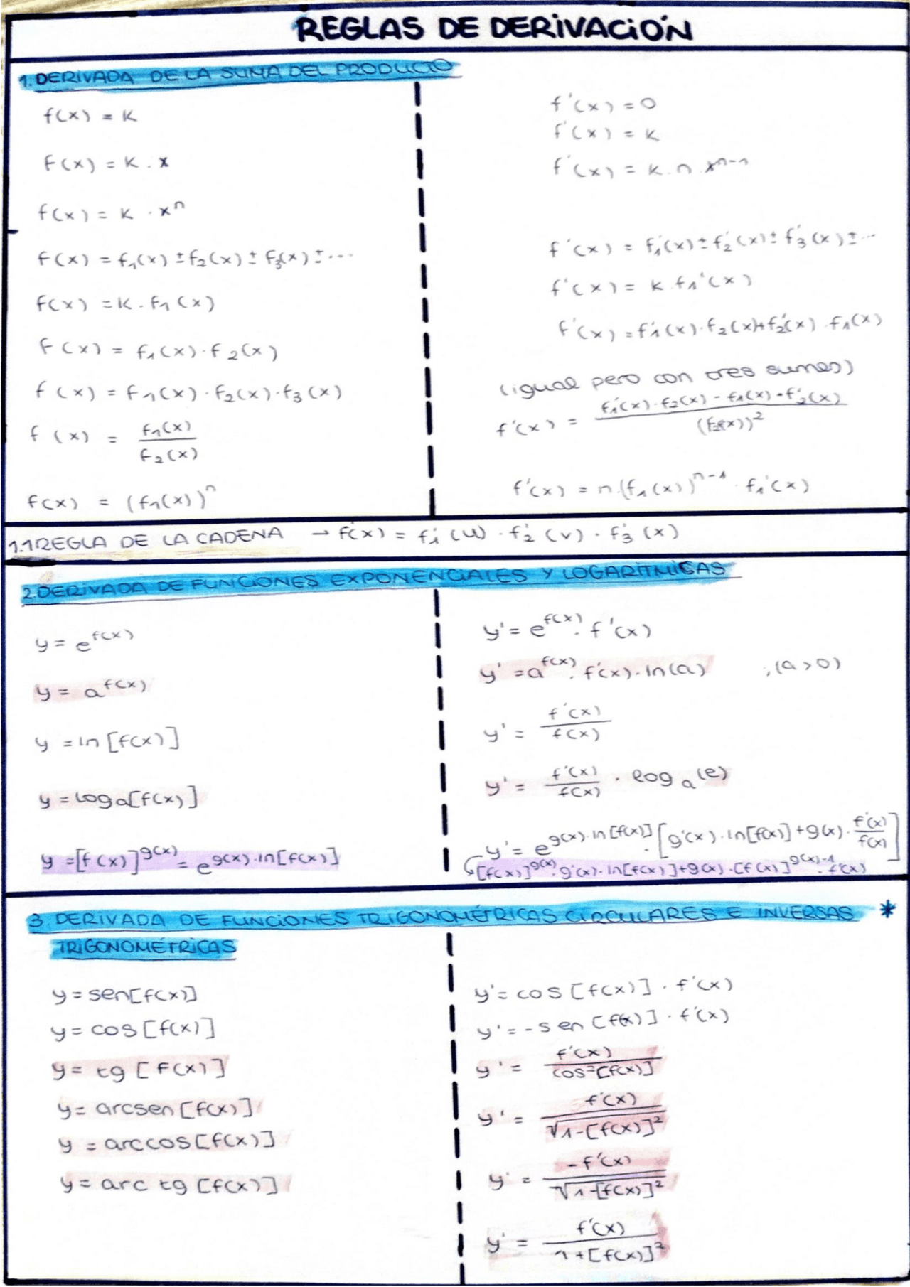 Tema 1 MatemÁticas Aplicadas Apuntes De Matemáticas Aplicadas Docsity