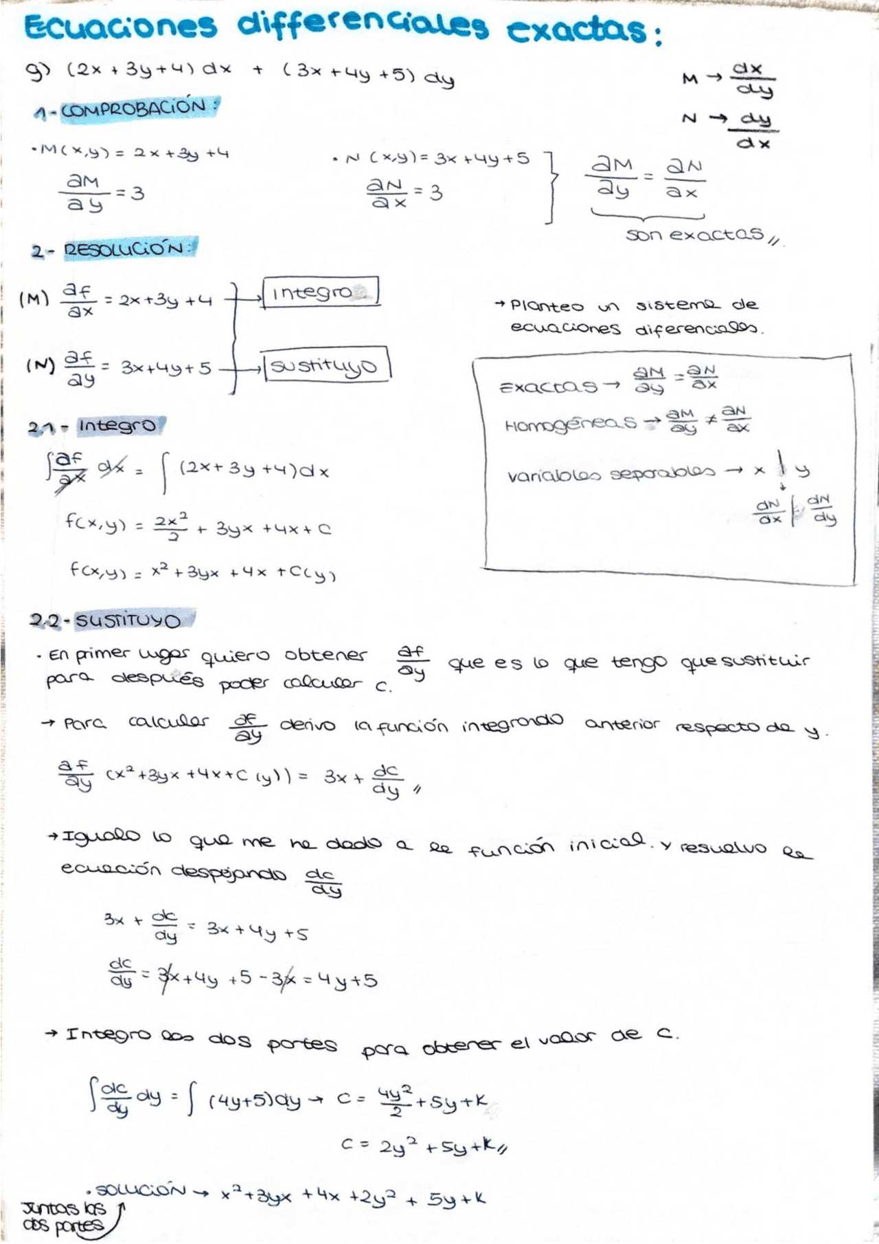 Tema 2 MatemÁticas Aplicadas Apuntes De Matemáticas Aplicadas Docsity