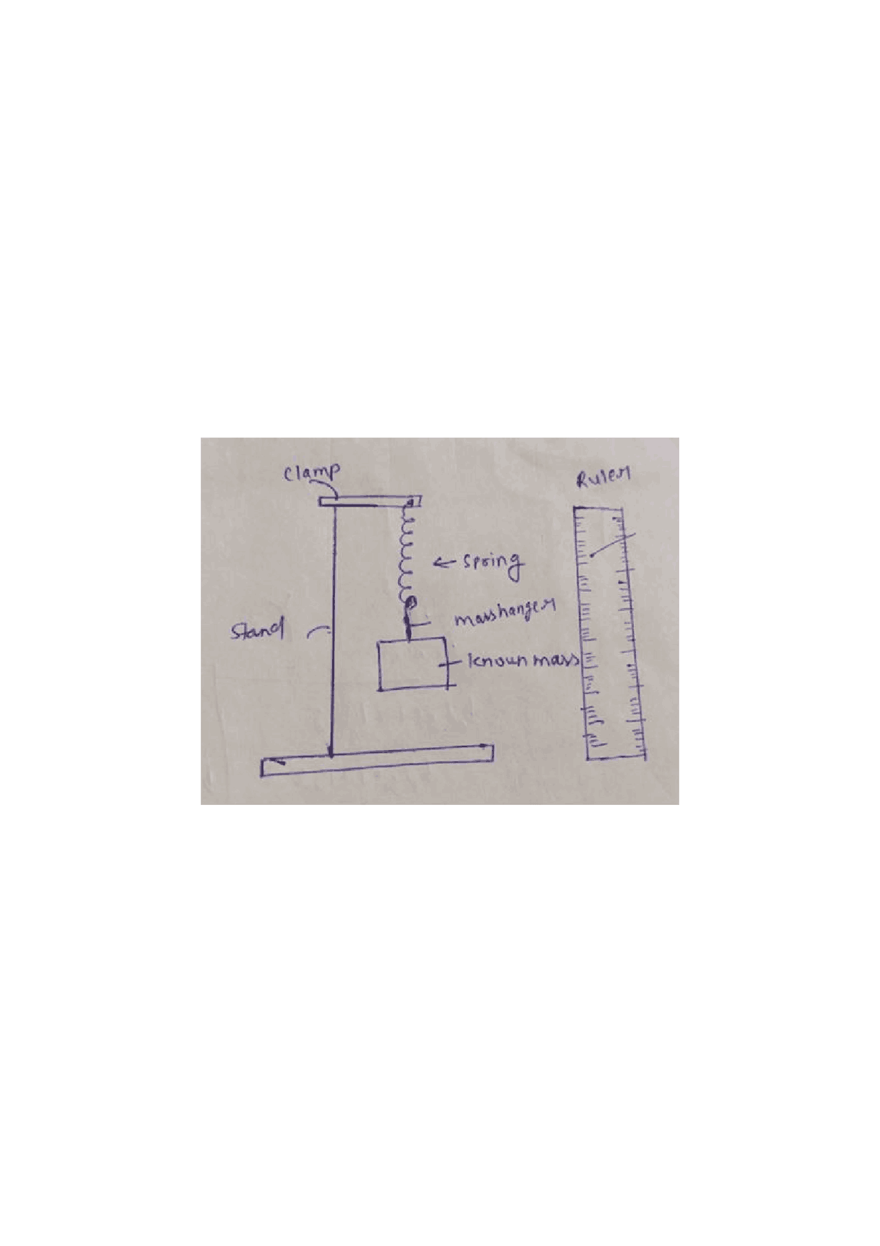 Plan An Experiment To Investigate How The Mass Of An Object Cheat