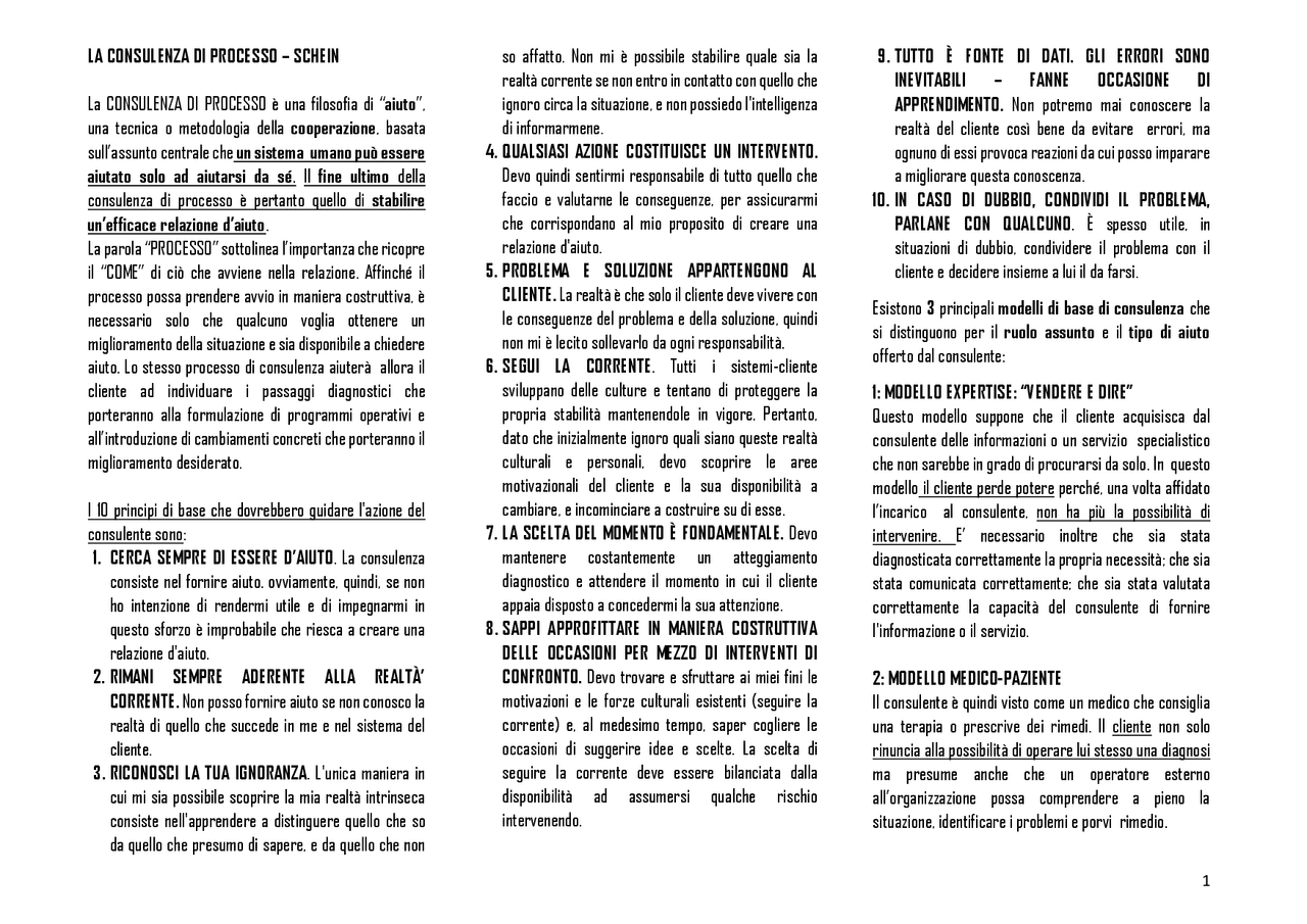 Schema Consulenza Di Processo Schemi E Mappe Concettuali Di Pedagogia