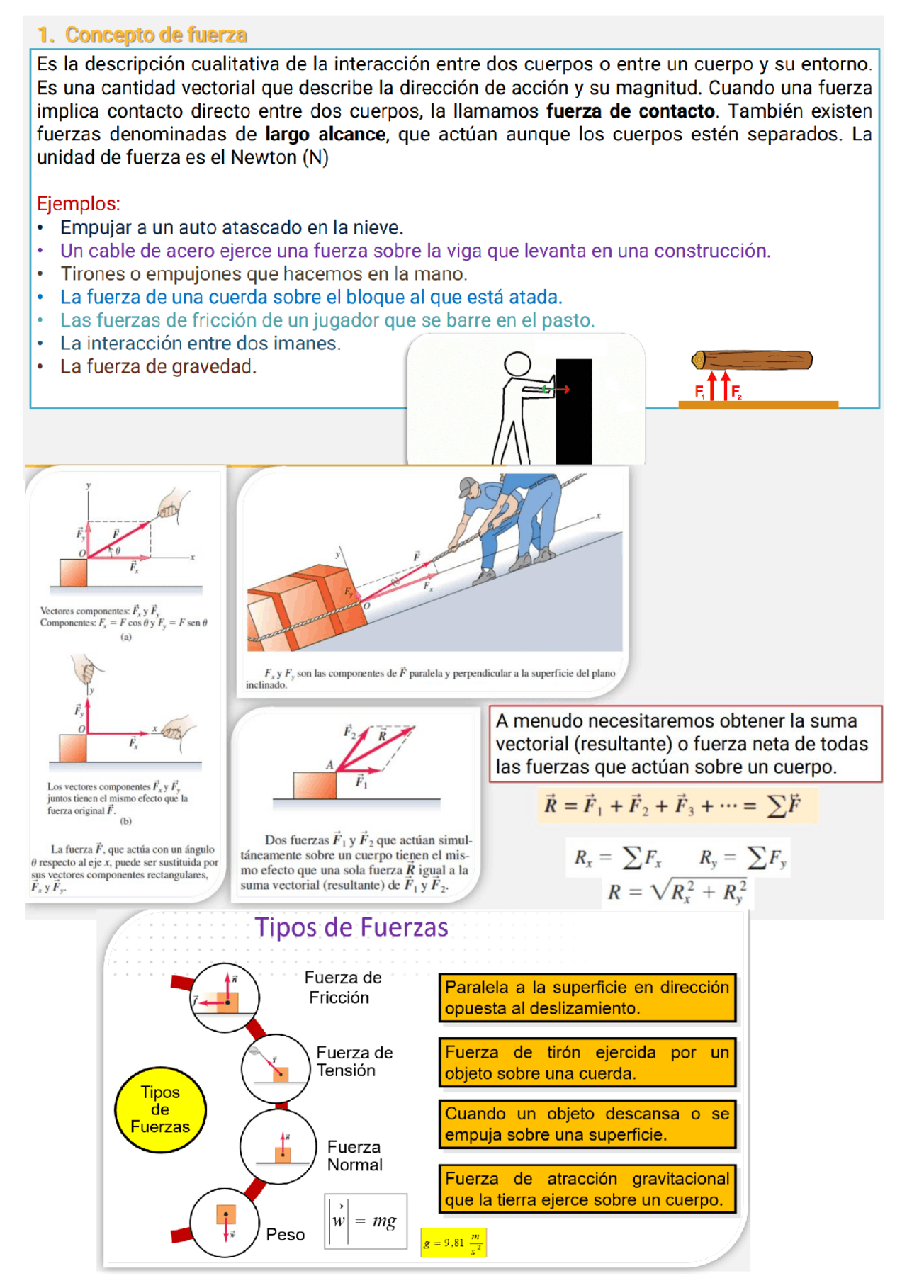 ESTATICA: FORMULAS Y EJERCICIOS DESARROLLADOS | Apuntes de Física | Docsity
