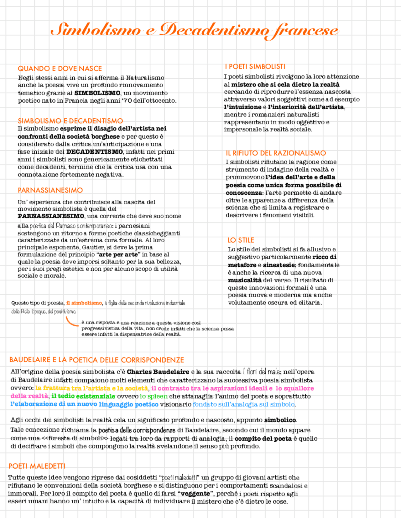 Italiano Simbolismo Decadentismo E Baudelaire Appunti Di Italiano
