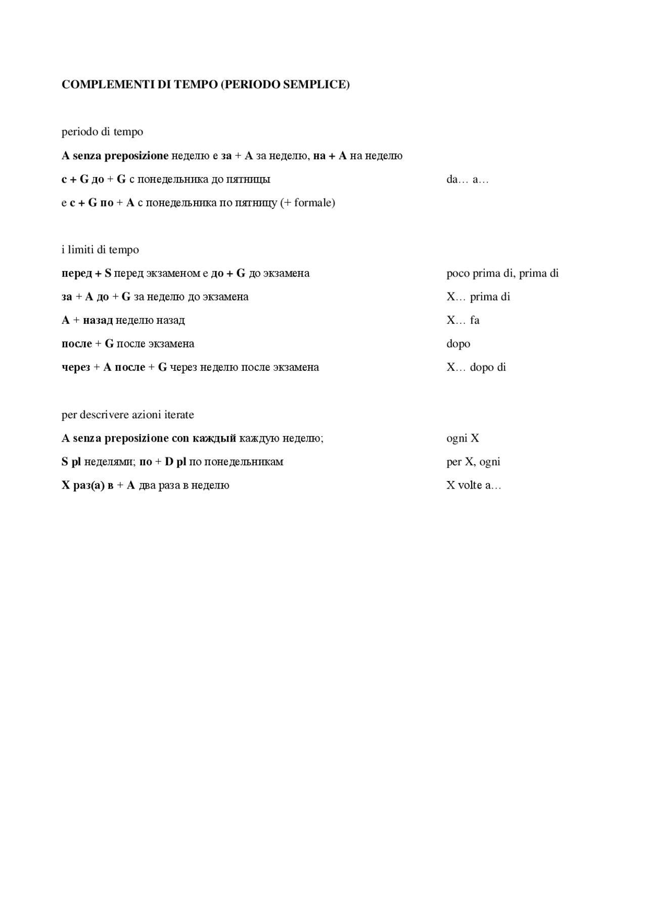 I complementi di luogo e di tempo in russo | Appunti di Lingua Russa ...