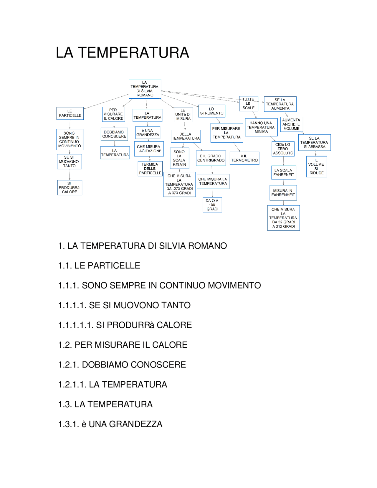 Scienze La Temperatura Schemi E Mappe Concettuali Di Scienze Della