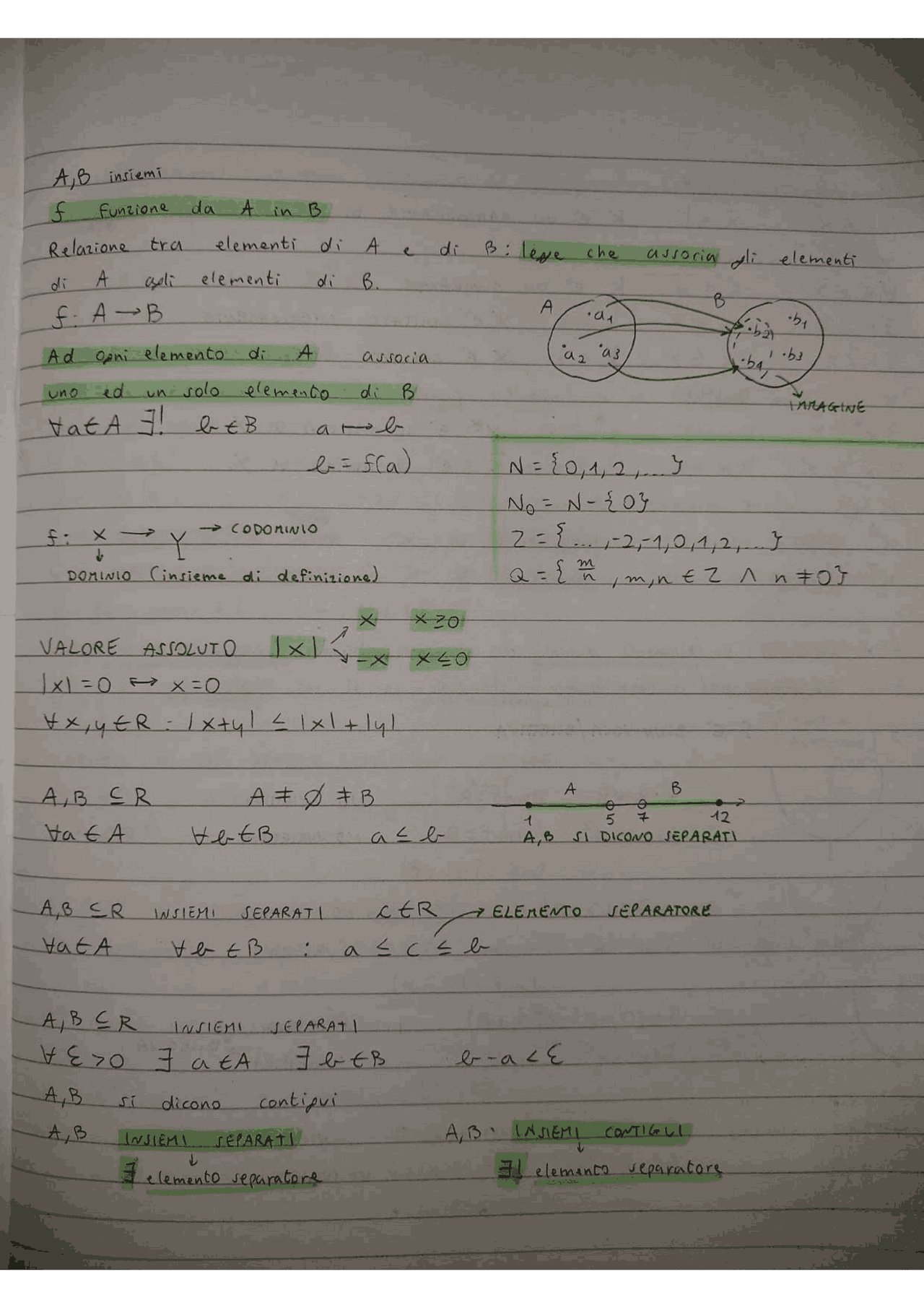 Formulario Matematica Generale Unibs Schemi E Mappe Concettuali Di